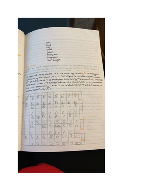 Elementary japanese - GSU - Ichi One Ni Two San Three Yon Four Go Five ...