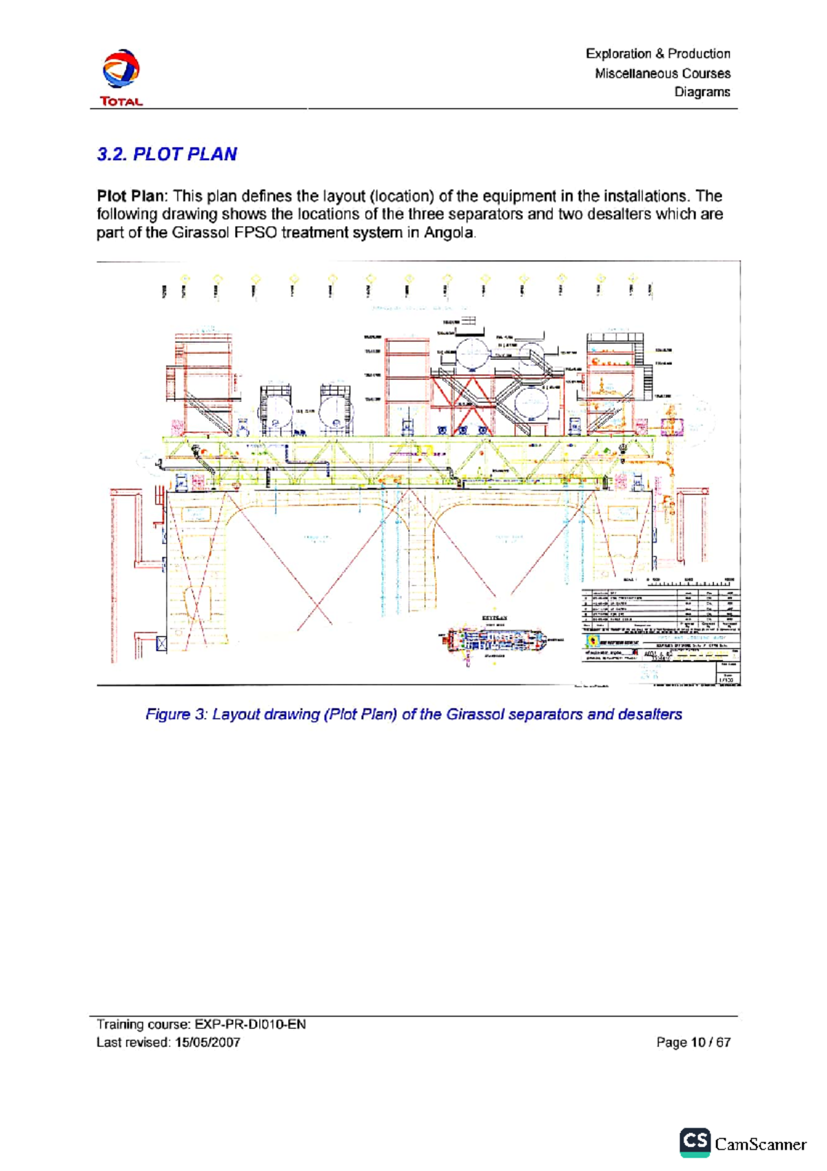 P 2 - Plot Plan PROCESS FLOW DIAGRAM - Miscellaneous Courses Diagrams ...