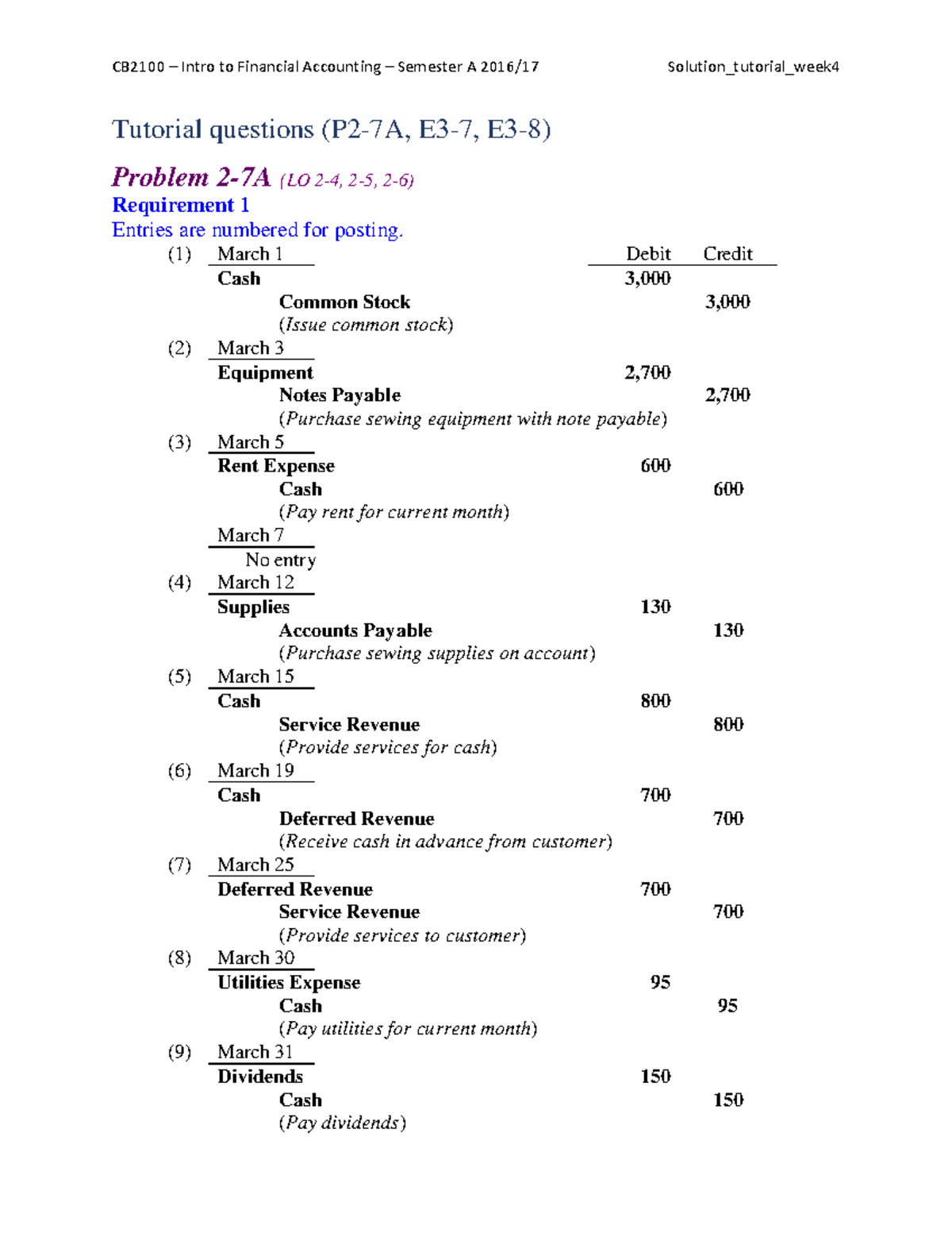 Week 3 topic tutorial solutions CB2100 1617A - Tutorial questions (P2 ...