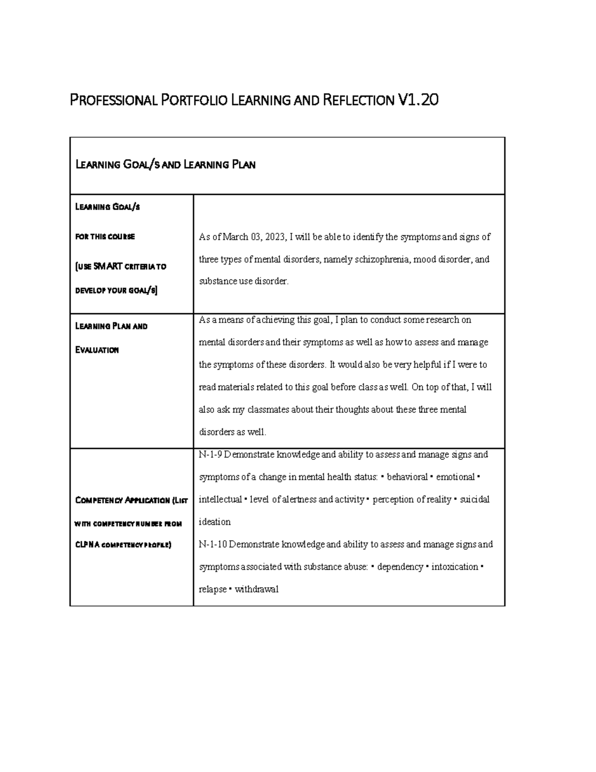 Mental Health Reflection Paper - PROFESSIONAL PORTFOLIO LEARNING AND ...