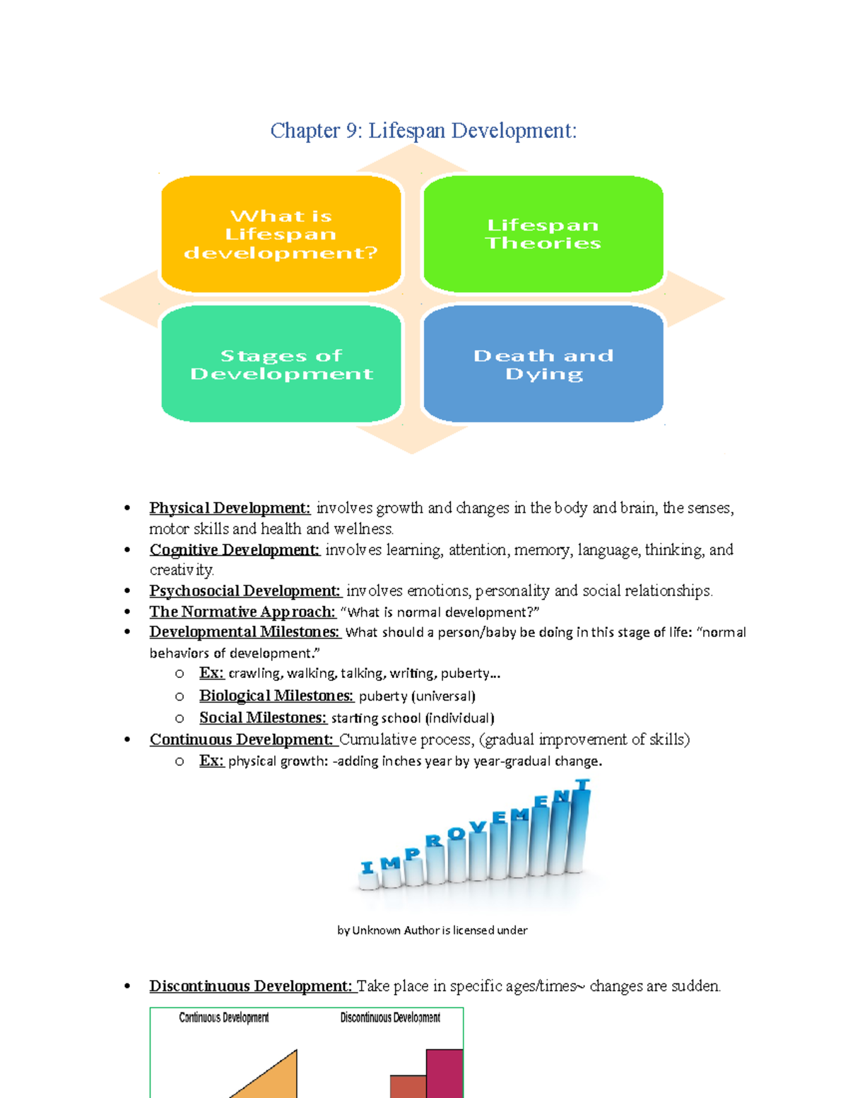 Psych Study Exam Guide Chapter 9 Lifespan - Chapter 9: Lifespan ...
