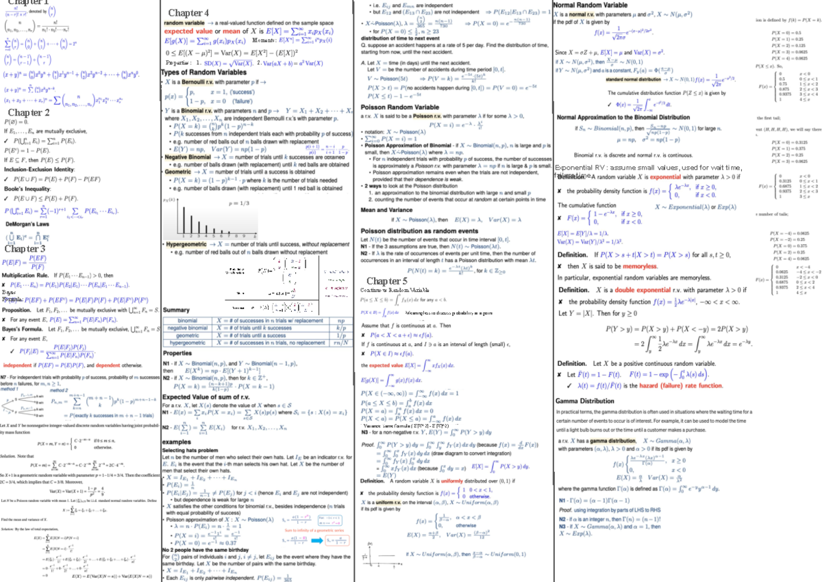 ST2131 Cheatsheet - Summary Probability - Chapter 1 Chapter 2 Chapter 3 Bayes Formula: Chapter 4 ...
