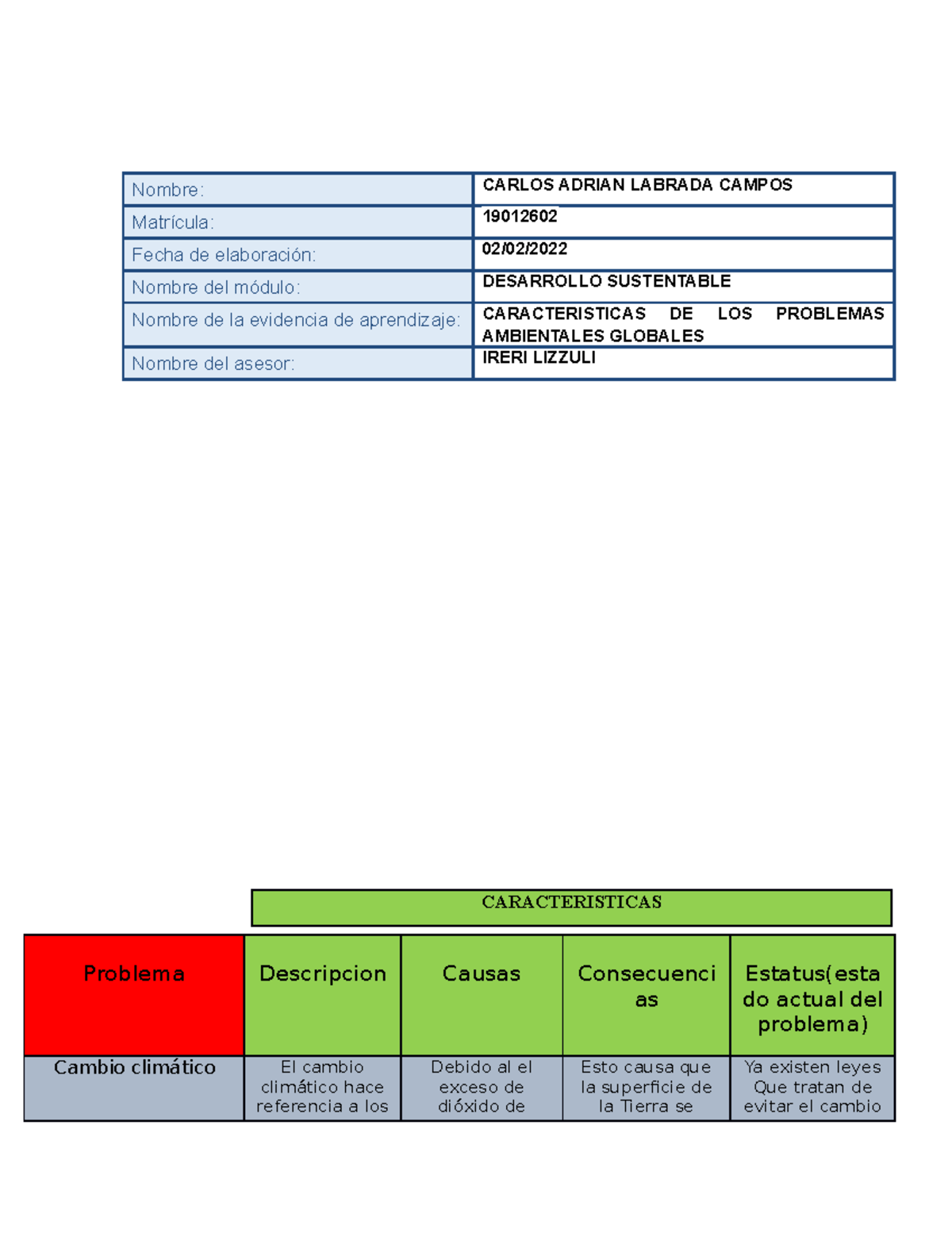 Cuadro Sinoptico Ambientales - Nombre: CARLOS ADRIAN LABRADA CAMPOS ...