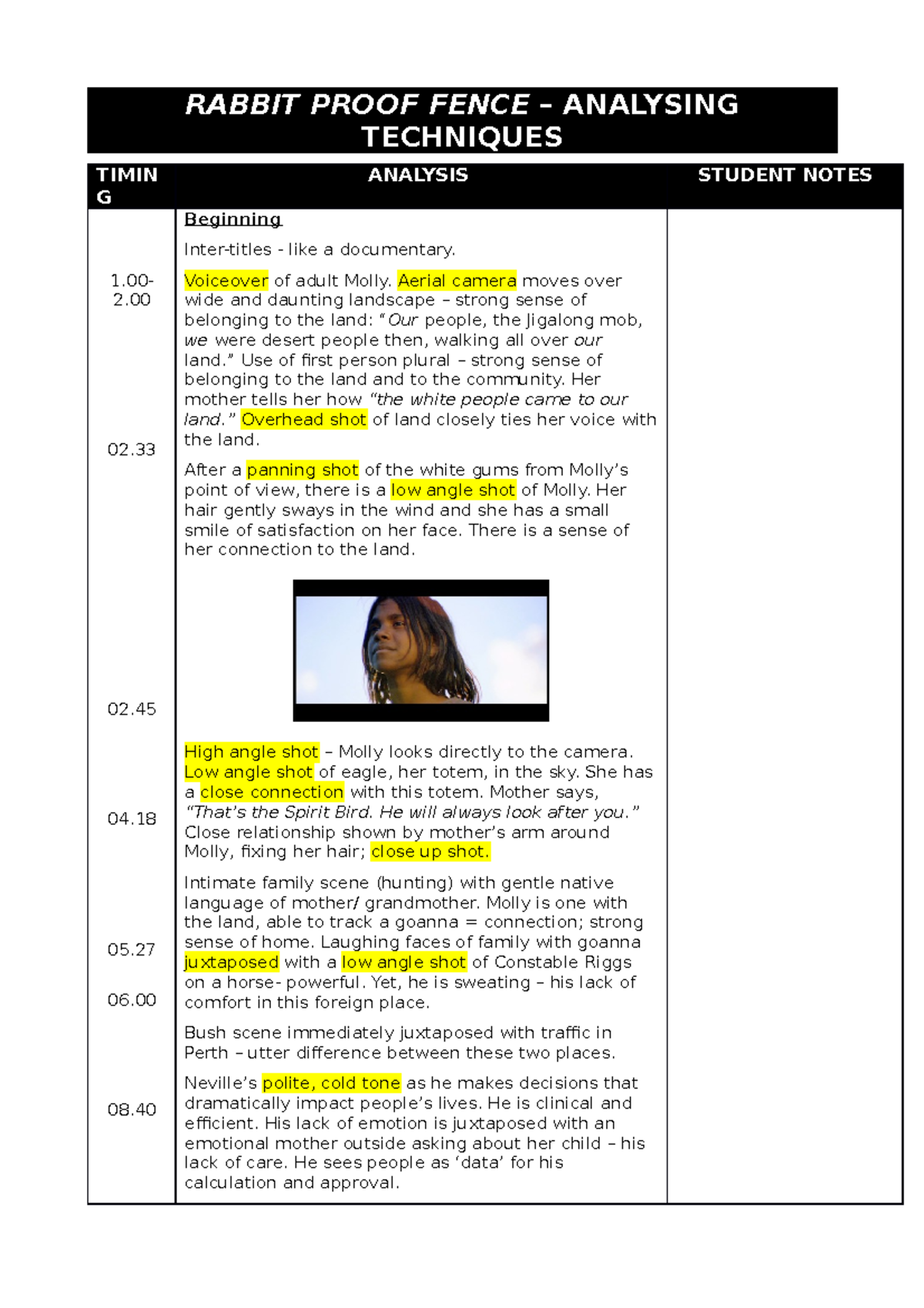 Analysing technqiues in Rabbit Proof Fence - RABBIT PROOF FENCE ...