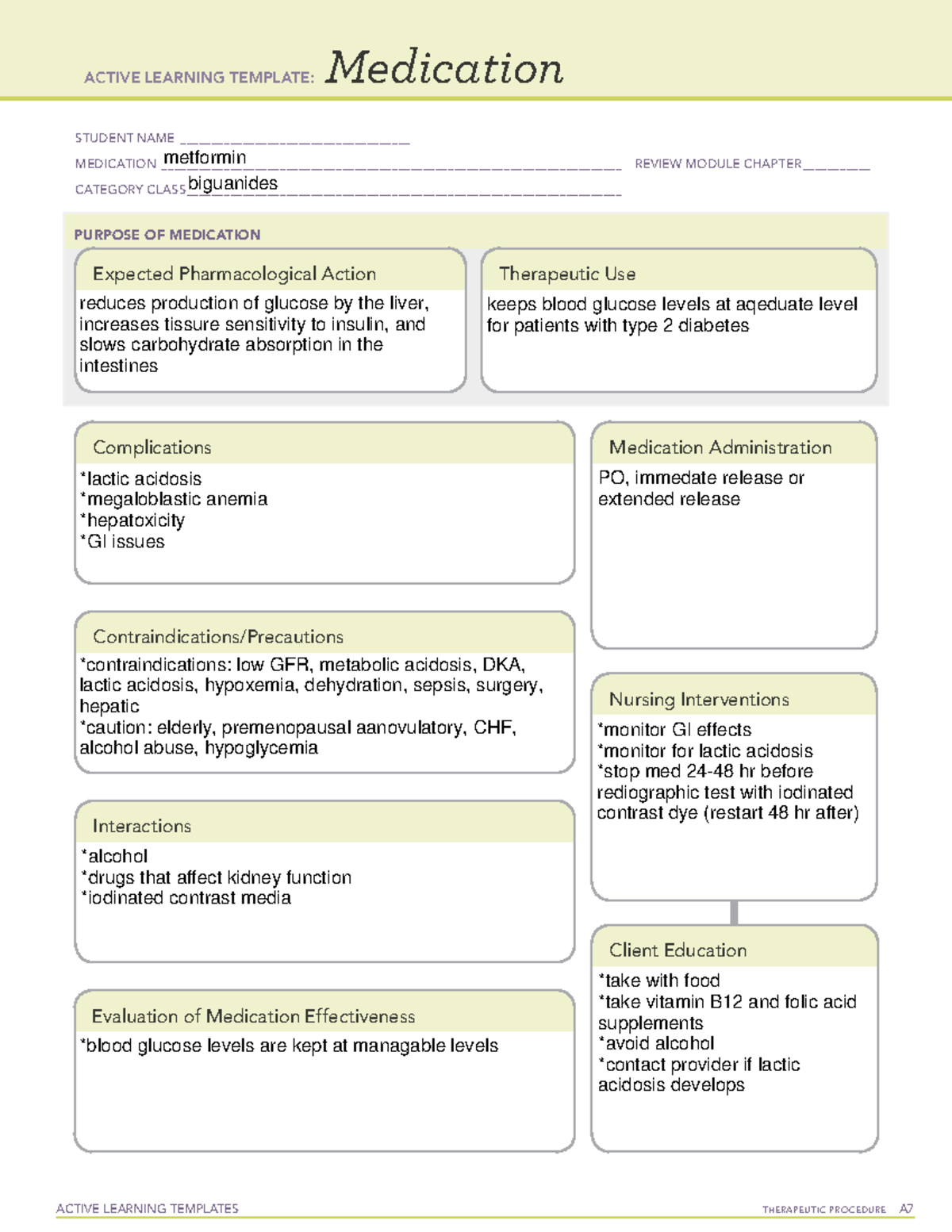 Metformin - ACTIVE LEARNING TEMPLATES TherapeuTic procedure A ...