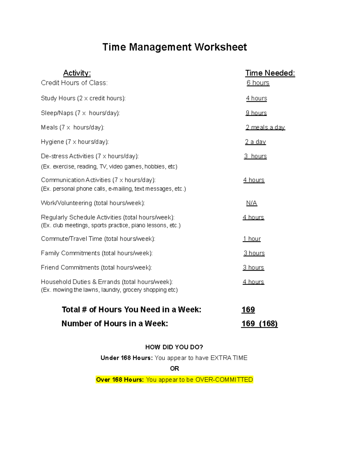 Time Management Worksheet - Time Management Worksheet Activity: Time ...