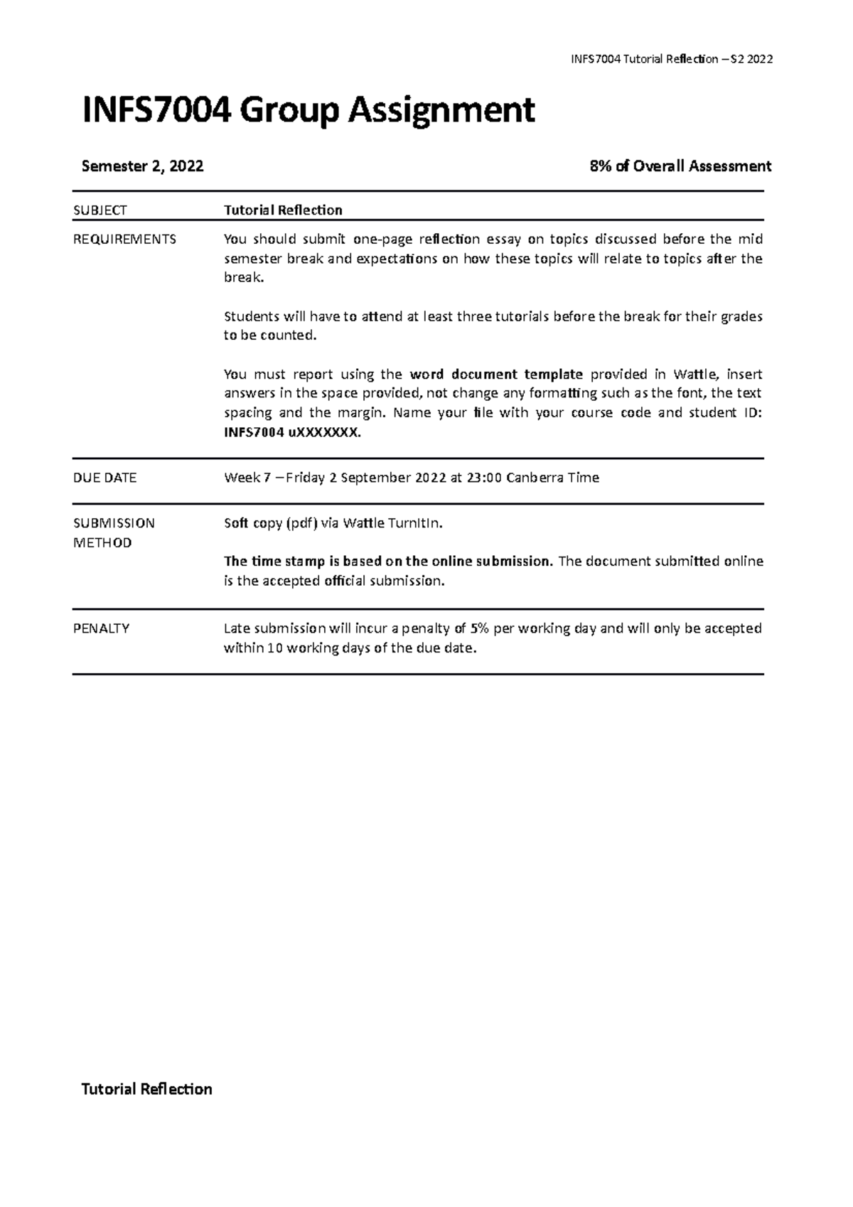 Tutorial Reflection Essay INFS7004 S22022 Submission Template ...