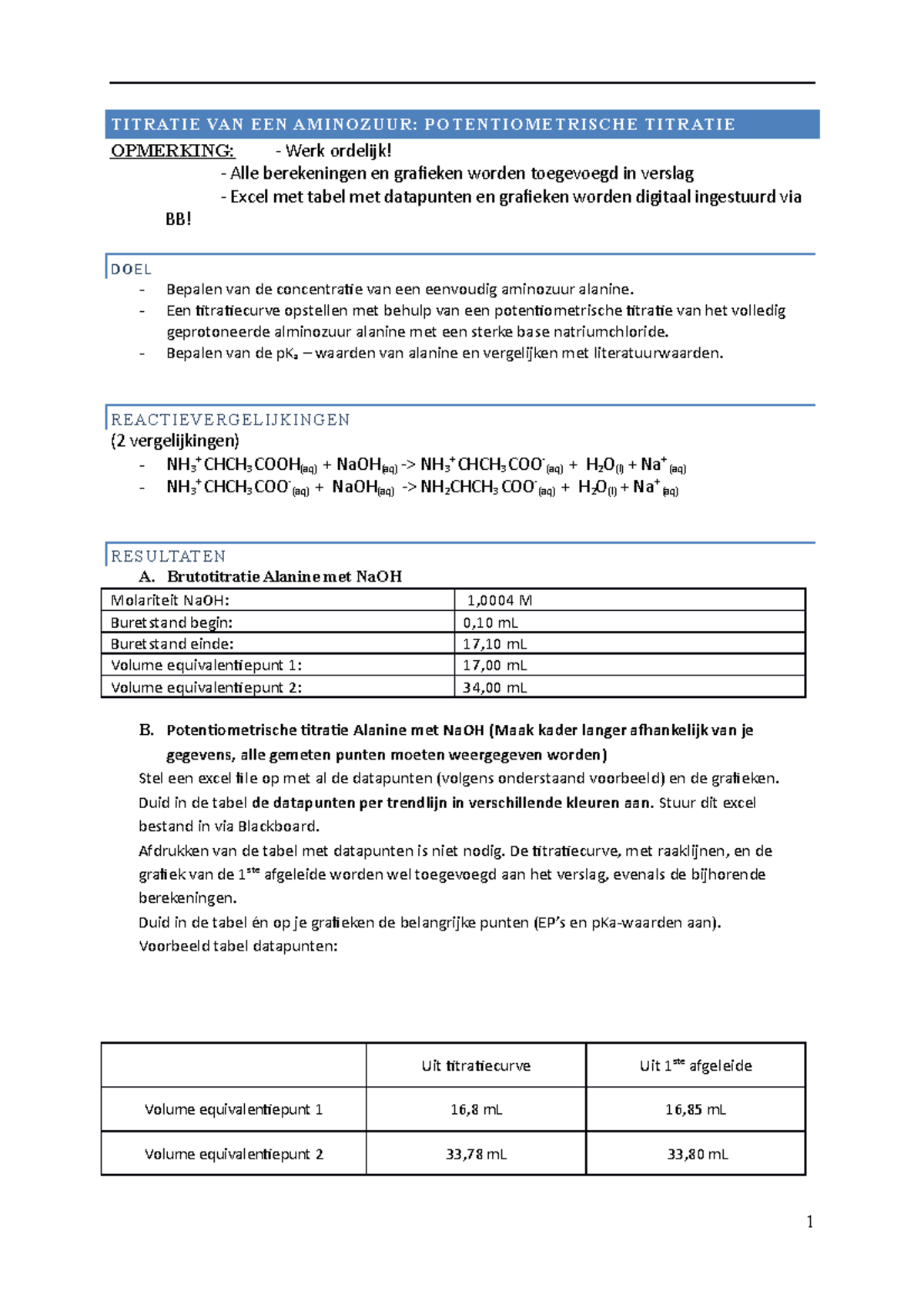 2022-2023 sjabloon titratie AZ(2) 2 - TITRATIE VAN EEN AMINOZUUR ...