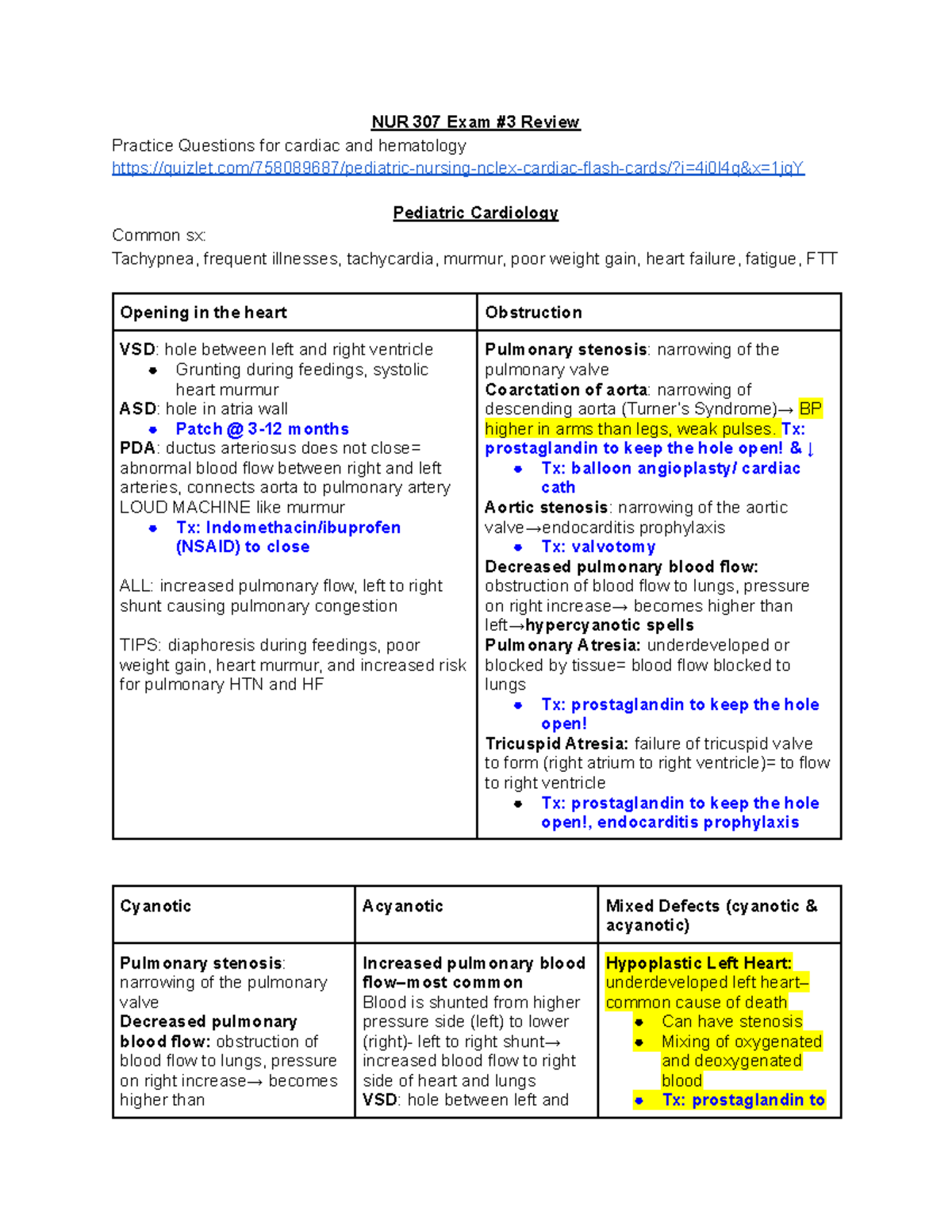 NUR 307 Exam #3 Review - CARDIAC, HEME, SKIN, ER - NUR 307 Exam #3 ...