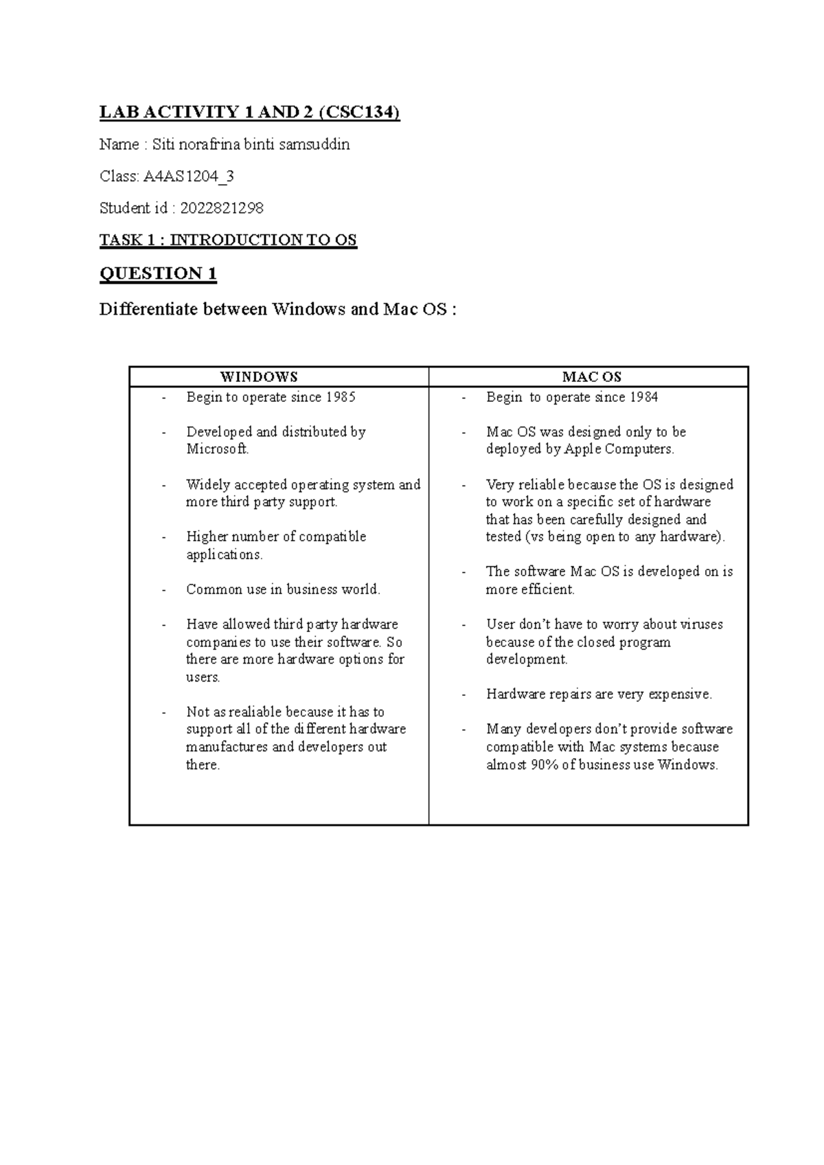 tutorial 6 chm256 - LAB ACTIVITY 1 AND 2 (CSC134) Name : Siti norafrina ...