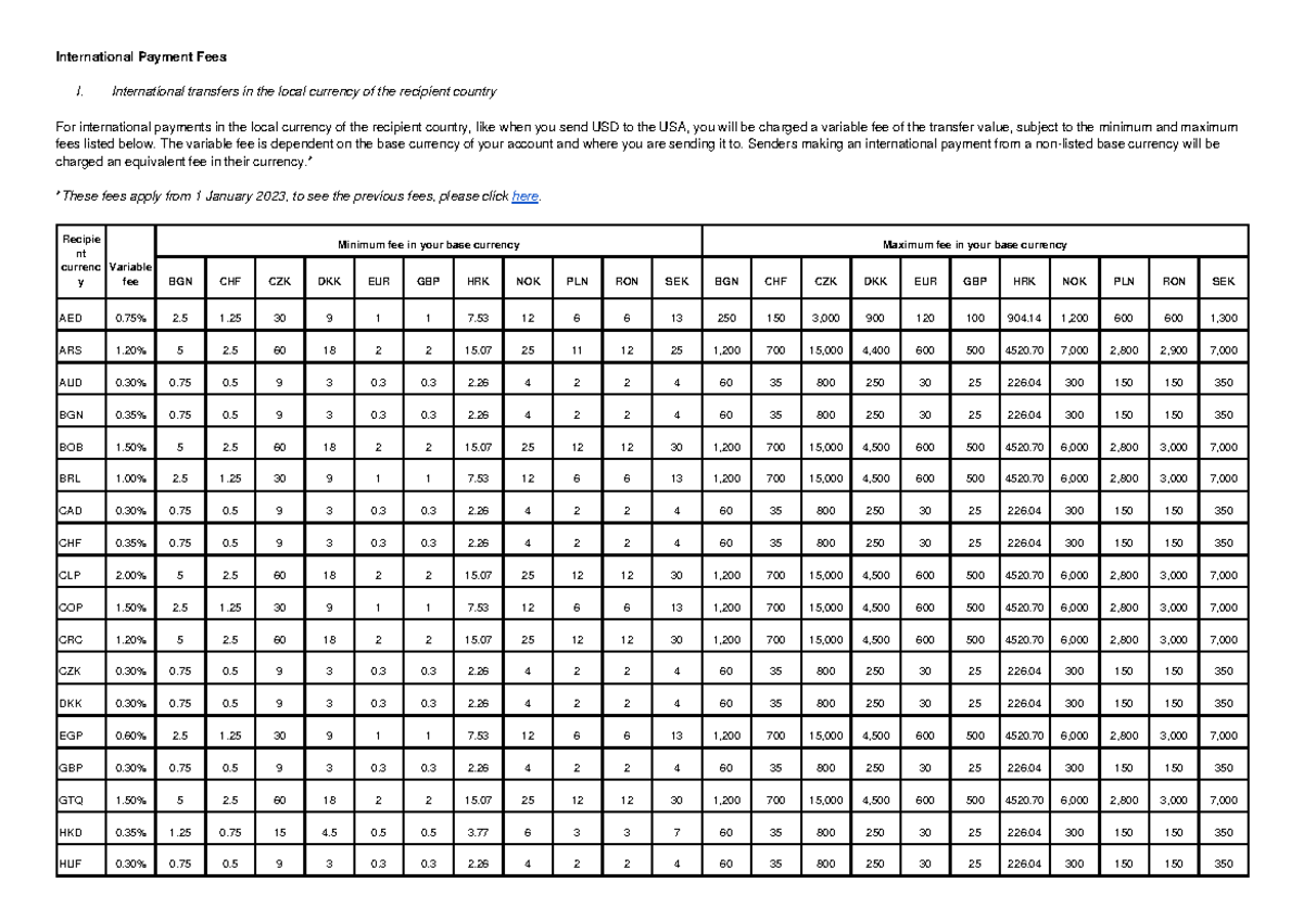 international-payments-pricing-sheet-072022-international-payment