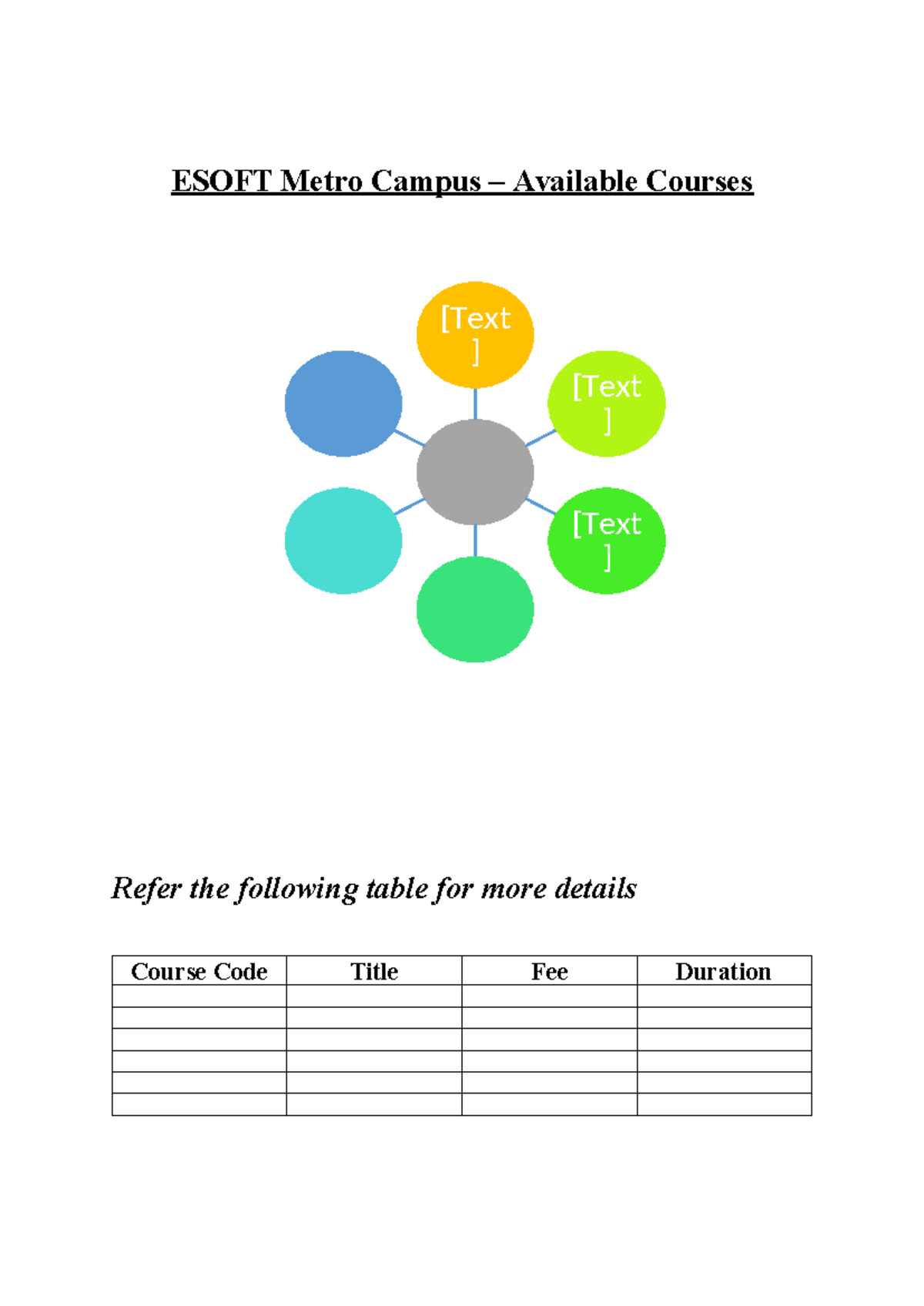 Rifdhi Practical 2 - Tutorial - database design development - ESOFT Metro Campus – Available ...