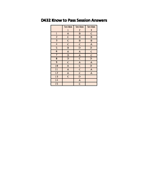Ardms-General-Prerequisites - ARDMS General Prerequisites ARDMS | 1-800 ...