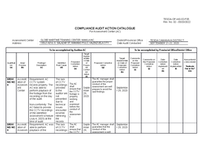 Tesda-OP-IAS-02-F05 - SMAW NC II - TESDA-OP-IAS-02-F Rev. No. 02 - 05 ...