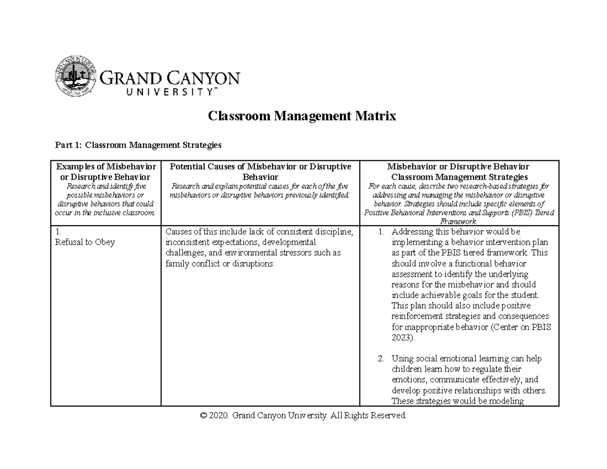 SPD 200 Class Management Madrid - Classroom Management Matrix Part 1 ...