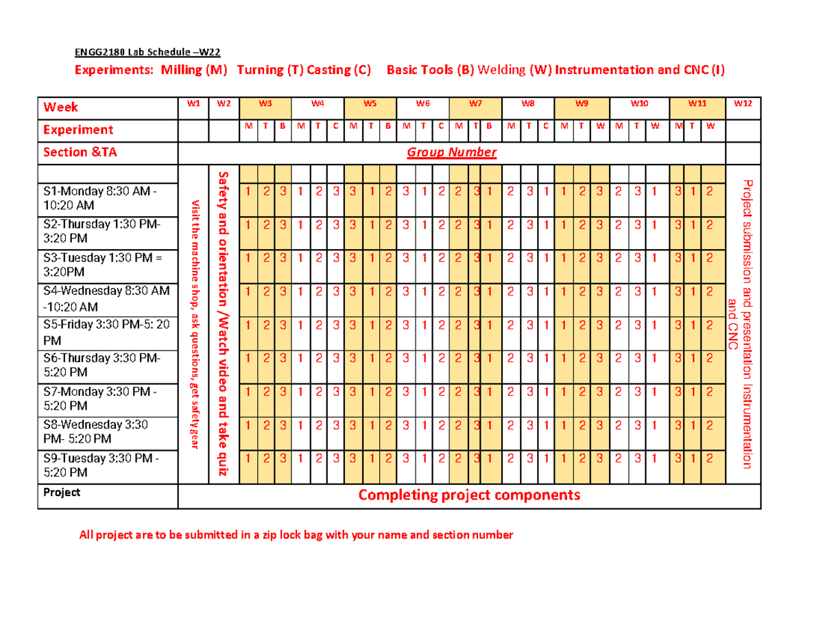 ENGG2180 Lab Schedule W22 - ENGG2180 Lab Schedule – W Experiments ...