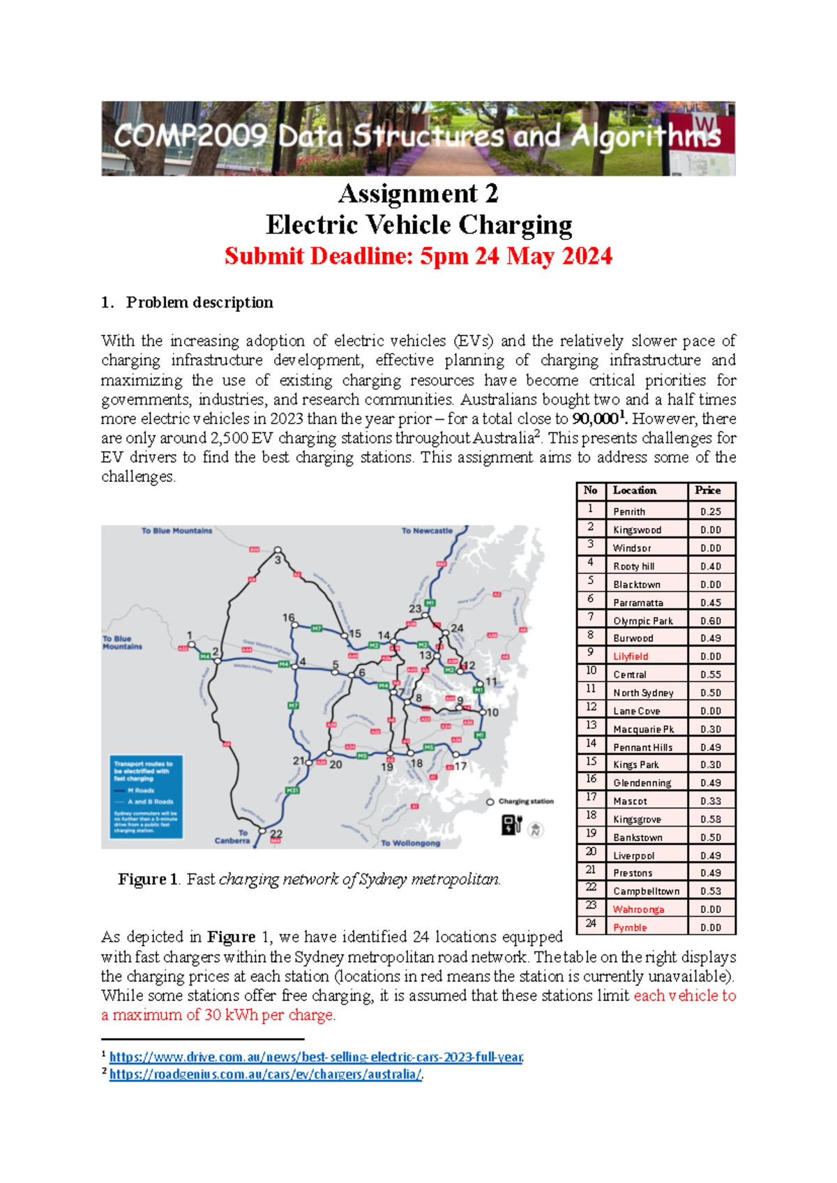 Assignment 2 V2 - DSA - Assignment 2 Electric Vehicle Charging Submit ...