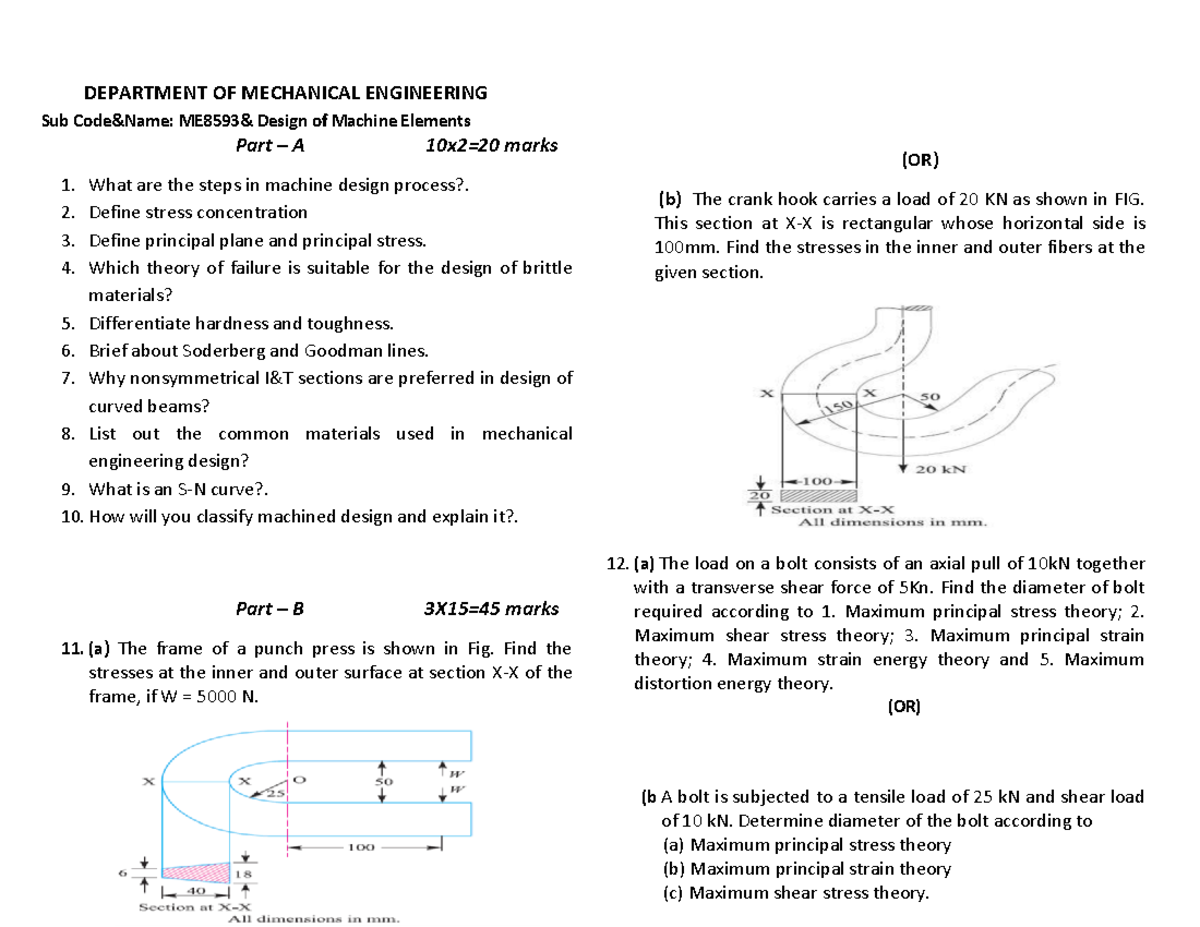 DME IT 111111111111111 - DEPARTMENT OF MECHANICAL ENGINEERING Sub Code ...