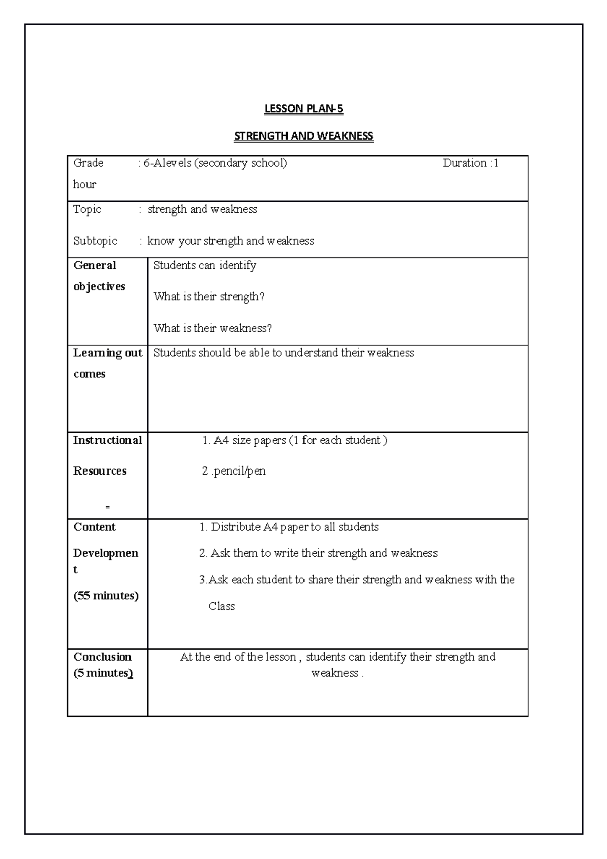 Counseling lesson plan - LESSON PLAN- STRENGTH AND WEAKNESS Grade : 6 ...