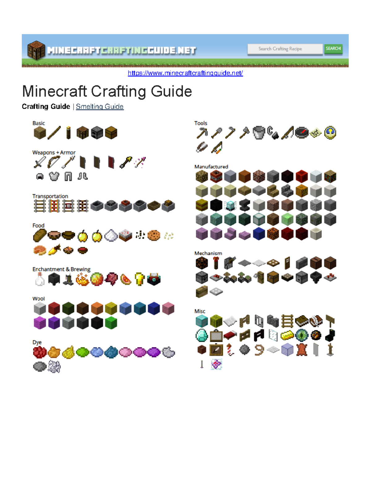 Minecraft Crafting Tree