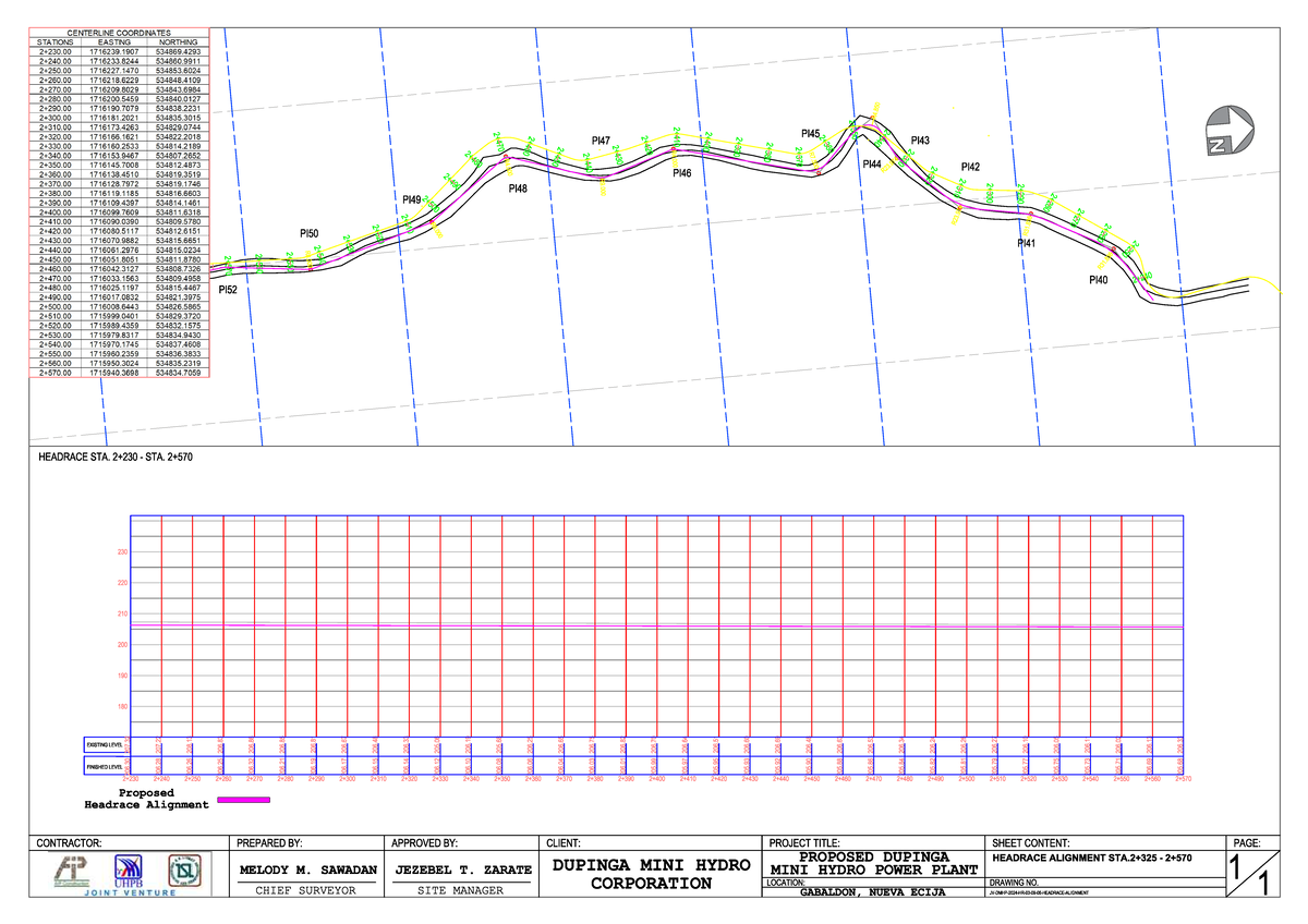 RHC STA. 2+235 - STA. 2+570 - ..\TO\Photos for TO\JV Logo PREPARED BY ...