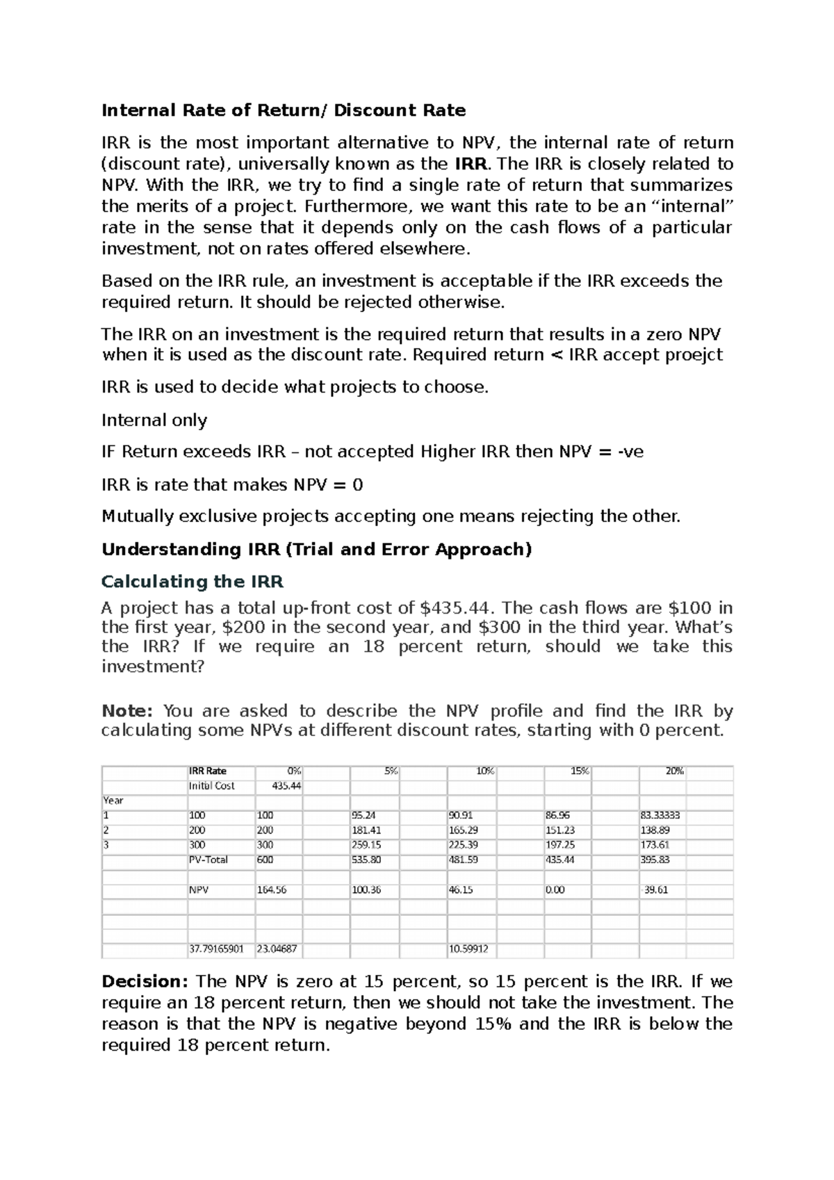 IRR Explained - Detailed Explanation of IRR - Internal Rate of Return ...