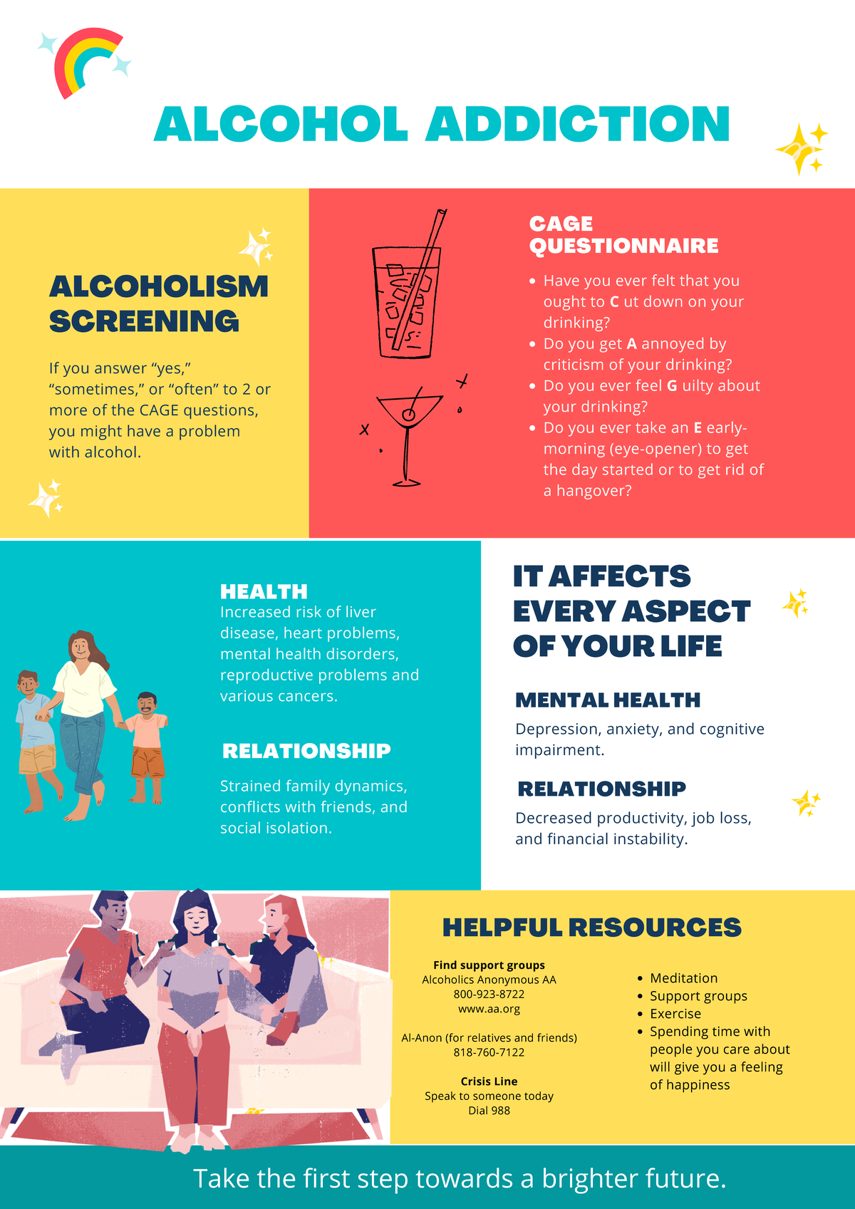 Alcohol Addiction - Education flyers - Take the first step towards a ...