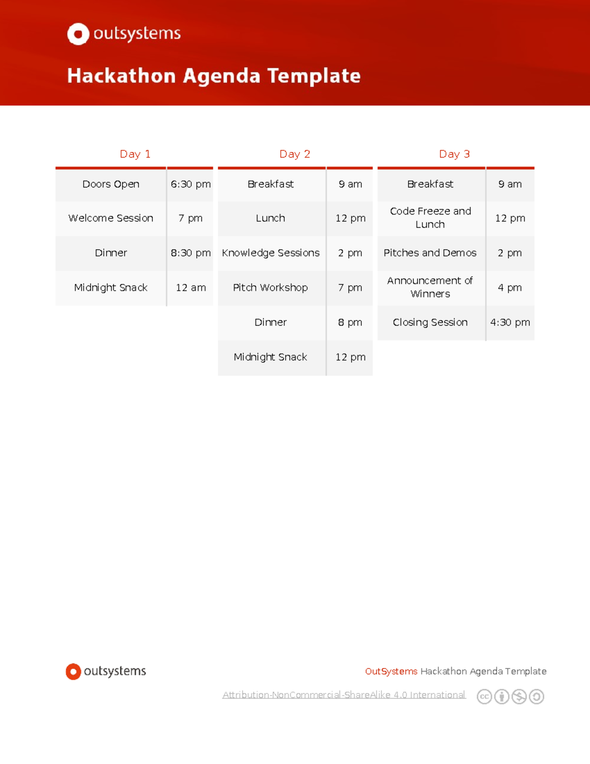 Hackathon Starter Kit Agenda Template - Electrical & Electronics ...