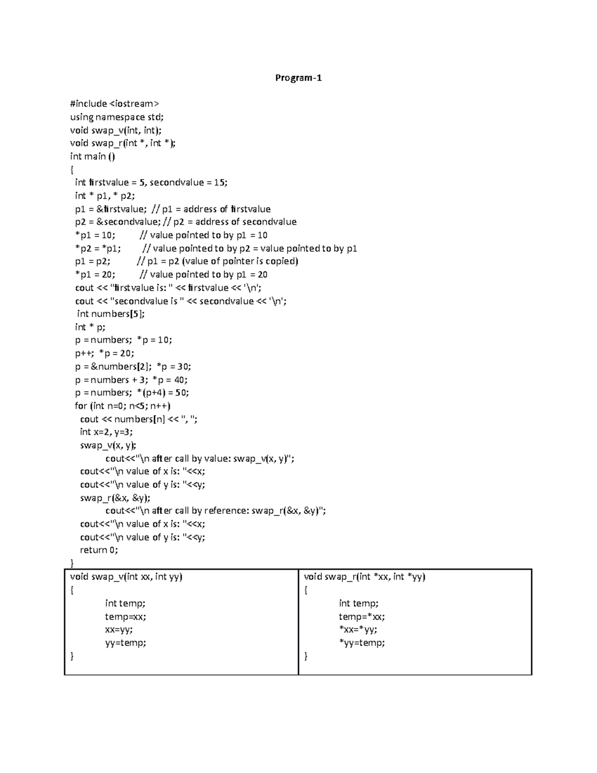 Pointers and structures - Program- #include using namespace std; void swap_v(int, - Studocu