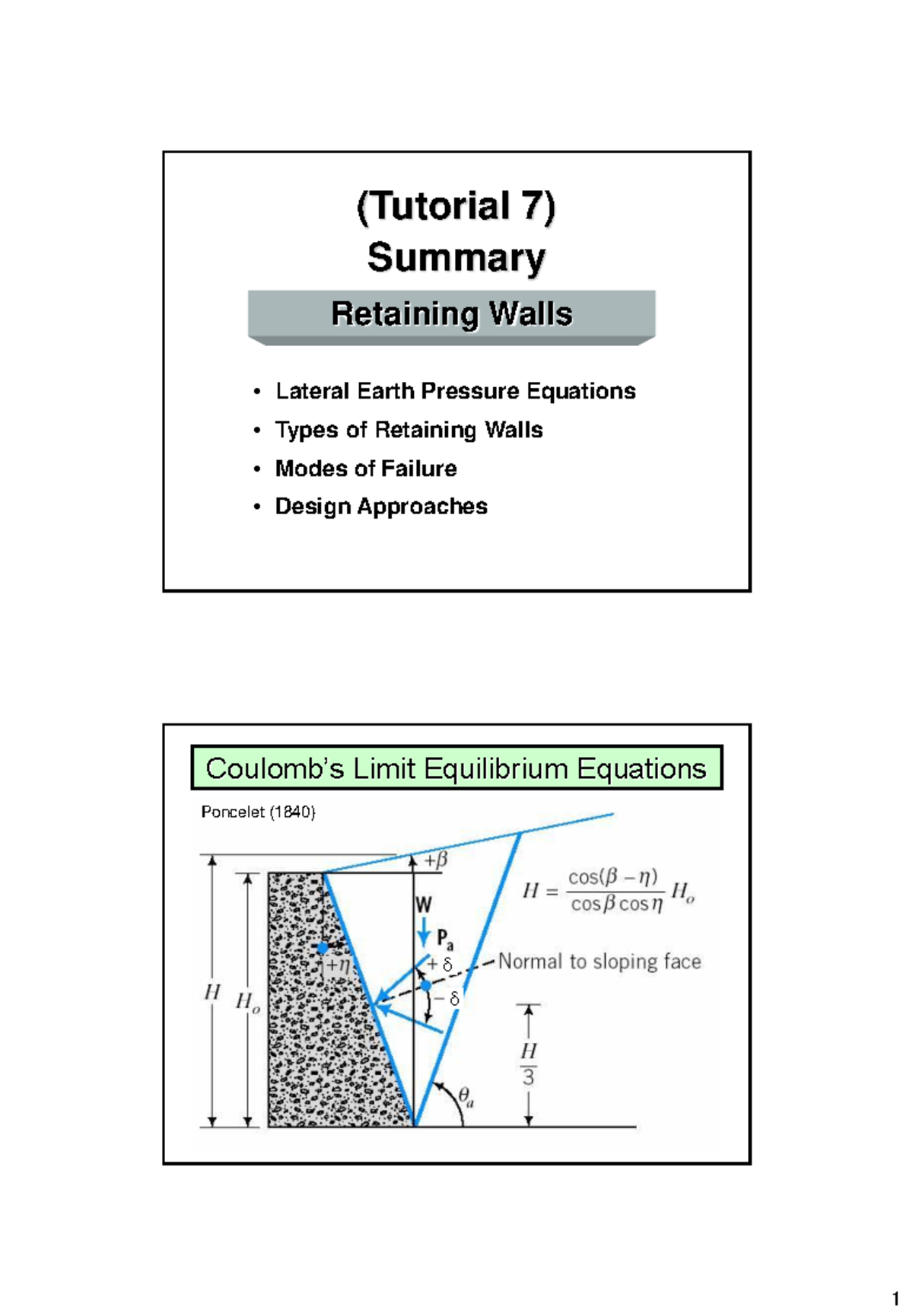 Tut 7 - Tut 2 - Retaining Walls (Tutorial 7) Summary Lateral Earth ...