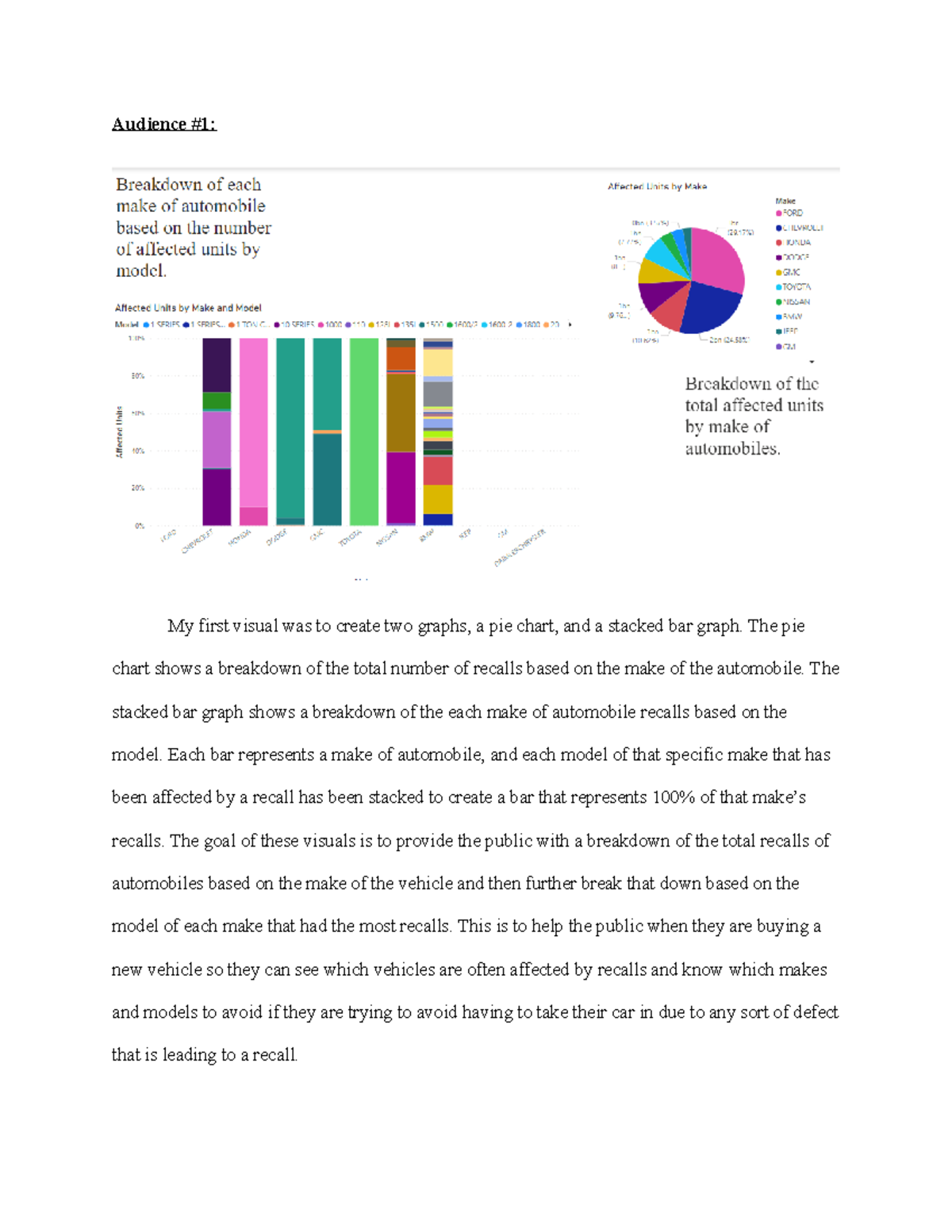 4-1 Exercise - Audience-Specific Visualizations - Audience #1: My first ...
