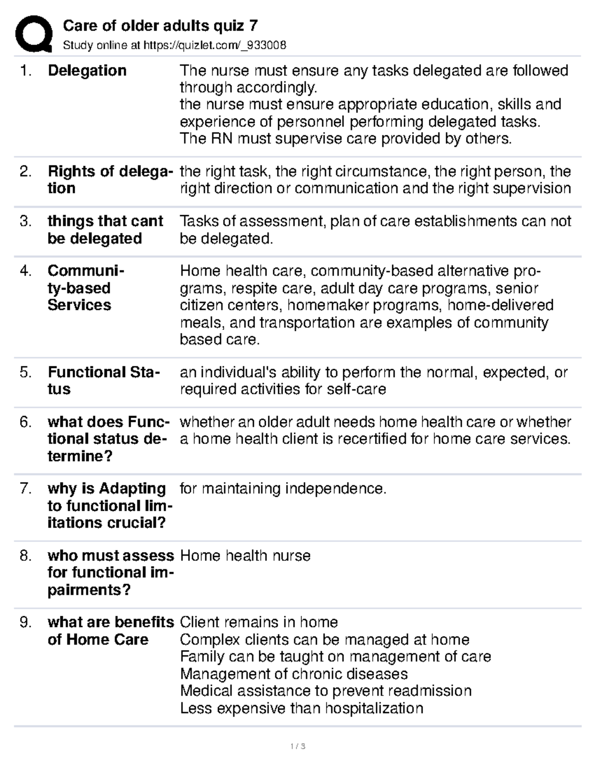 Quiz07 - Module 07 Quiz - Care of older adults quiz 7 Study online at ...