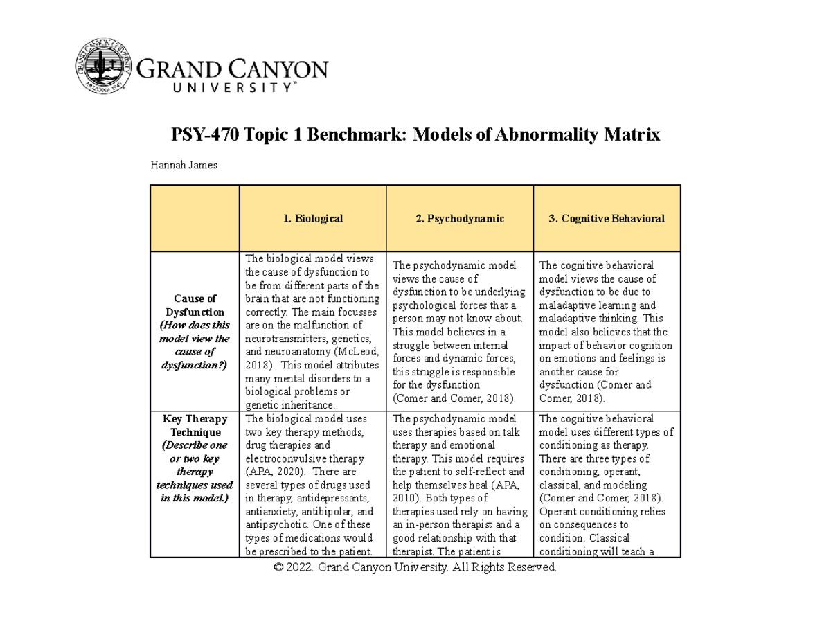 PSY-470 Models of Abnormality - PSY-470 Topic 1 Benchmark: Models of ...