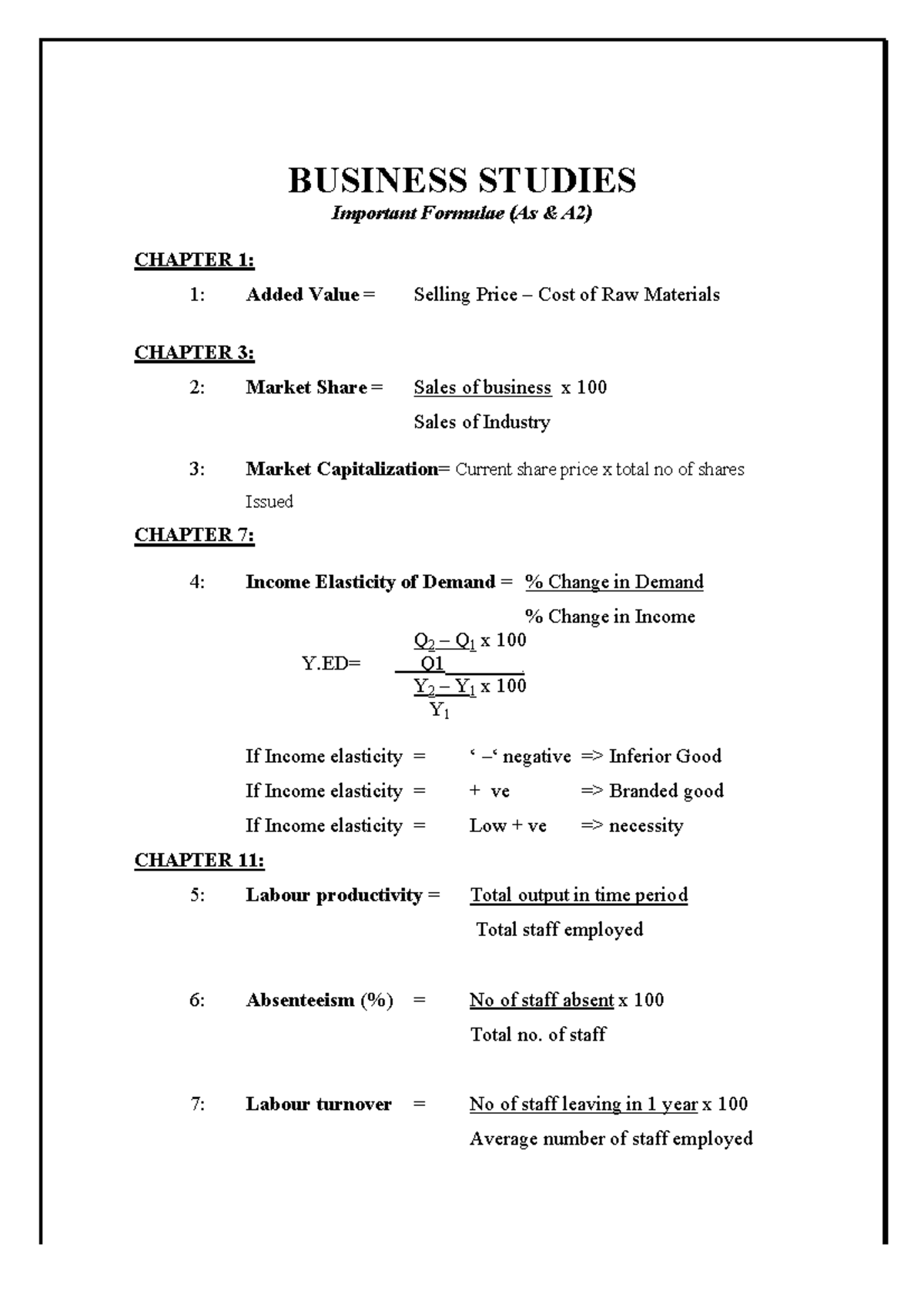 Formula Sheet - BUSINESS STUDIES Important Formulae (As & A2) CHAPTER 1 ...