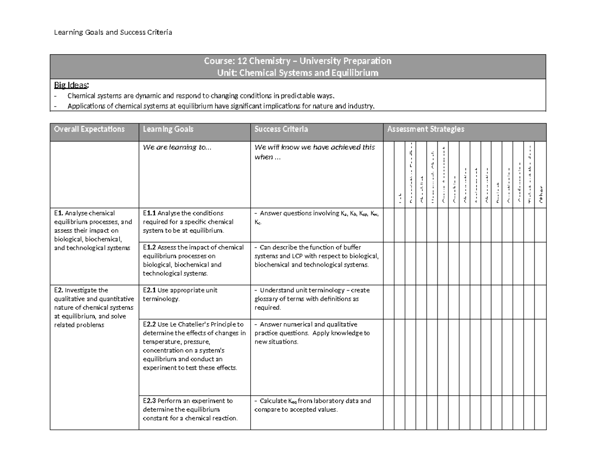 Learning goals and success criteria - chemical systems and equilibrium ...