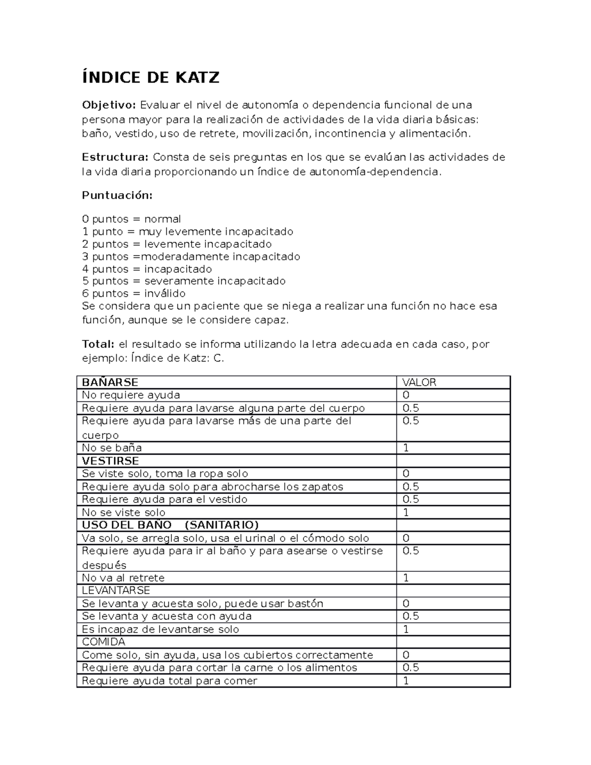 326773886 Indice de Katz - ÍNDICE DE KATZ Objetivo: Evaluar el nivel de ...