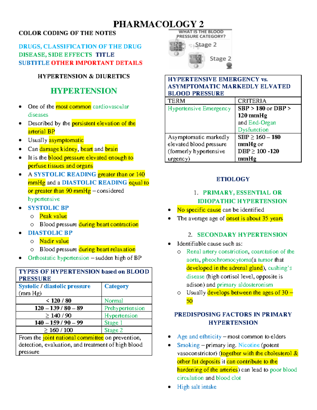 PCOL-2-LEC Prelim Compilation - PHARMACOLOGY 2 COLOR CODING OF THE ...