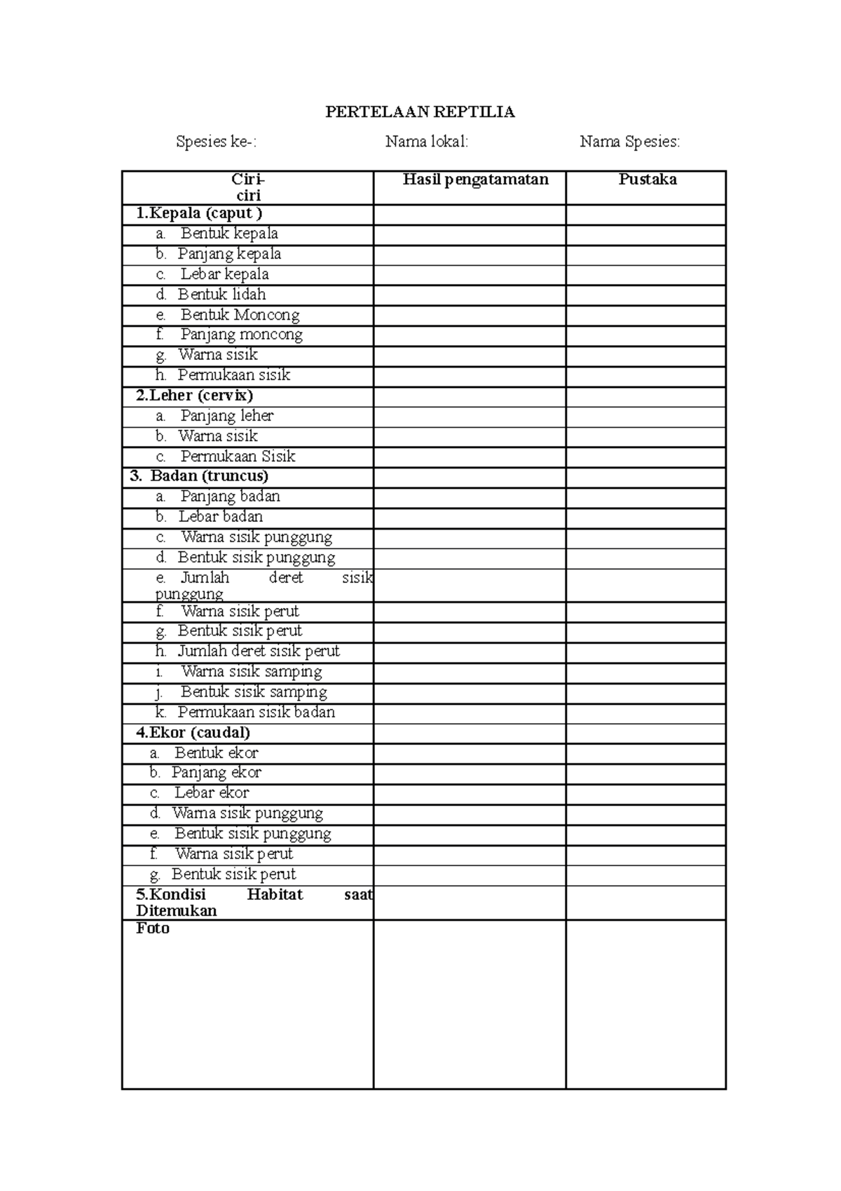 Pertelaan Reptilia - PERTELAAN REPTILIA Spesies ke-: Nama lokal: Nama ...