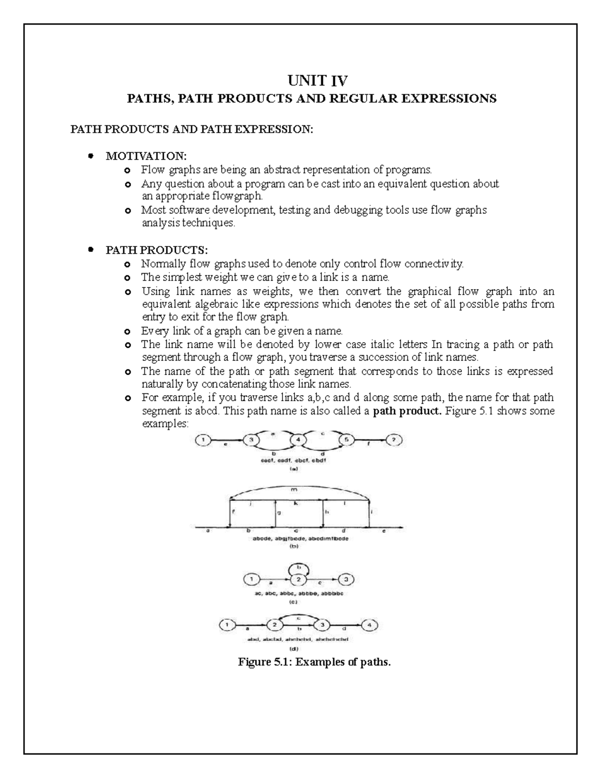 UNIT -4 - lecture notes - UNIT IV PATHS, PATH PRODUCTS AND REGULAR ...