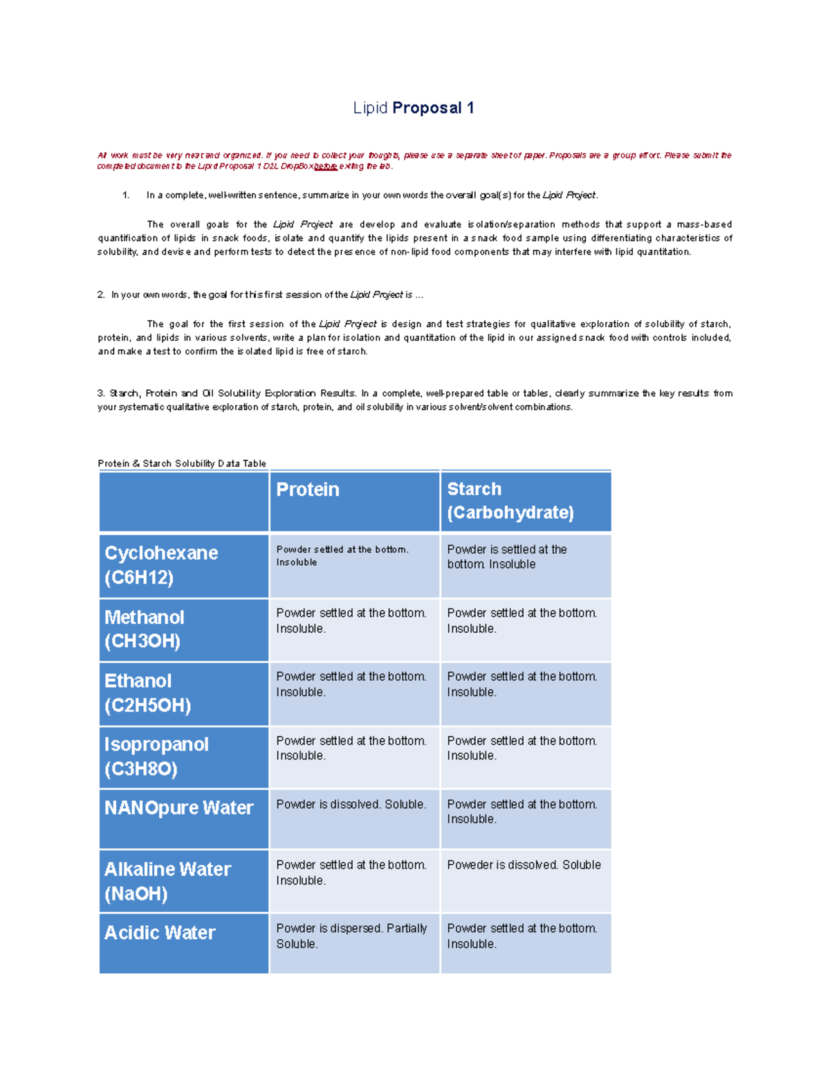 Lipid Proposal 1 - lab - Lipid Proposal 1 All work must be very neat ...