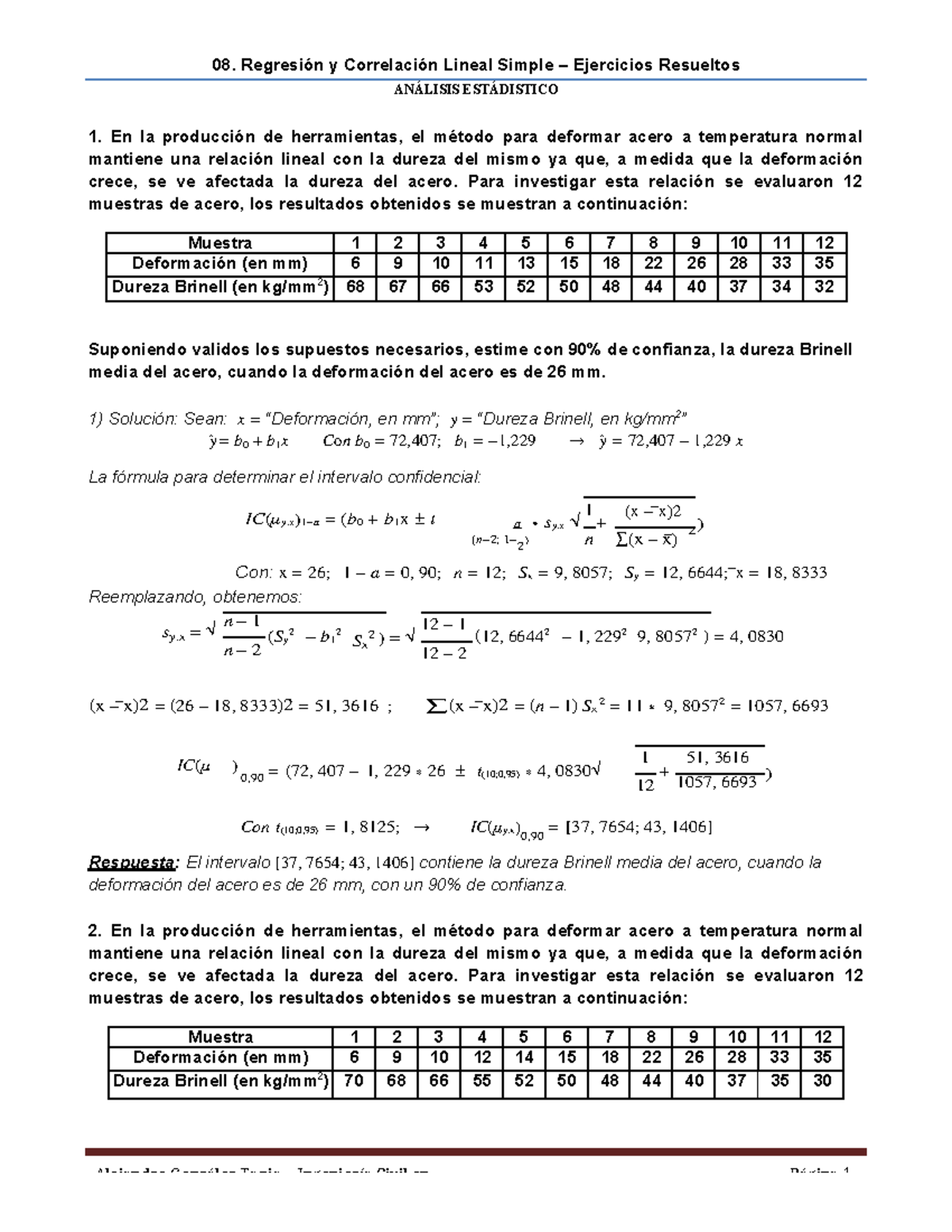 08 Regresion y Correlacion Lineal Simple - Regresión y Correlación Lineal Simple – Ejercicios ...