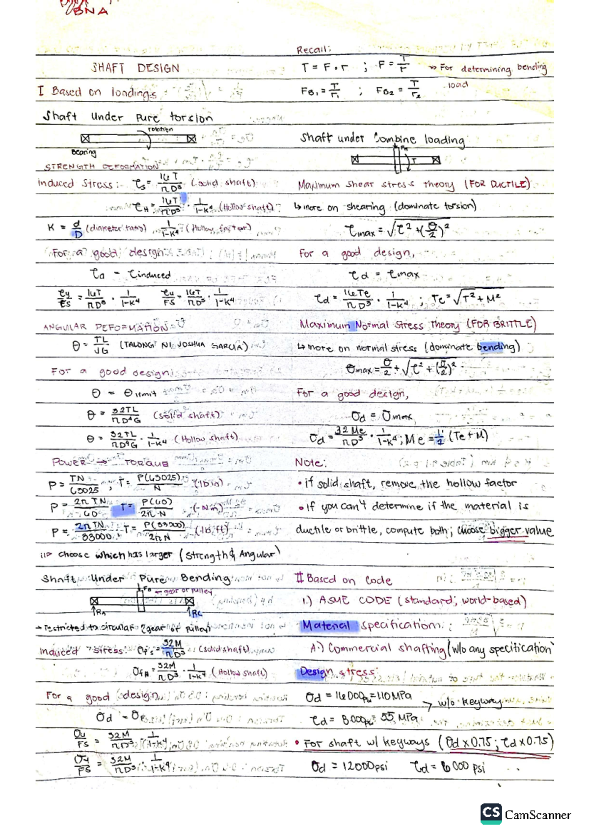 Machine Design 1 Formula - Mechanical Engineering - Studocu