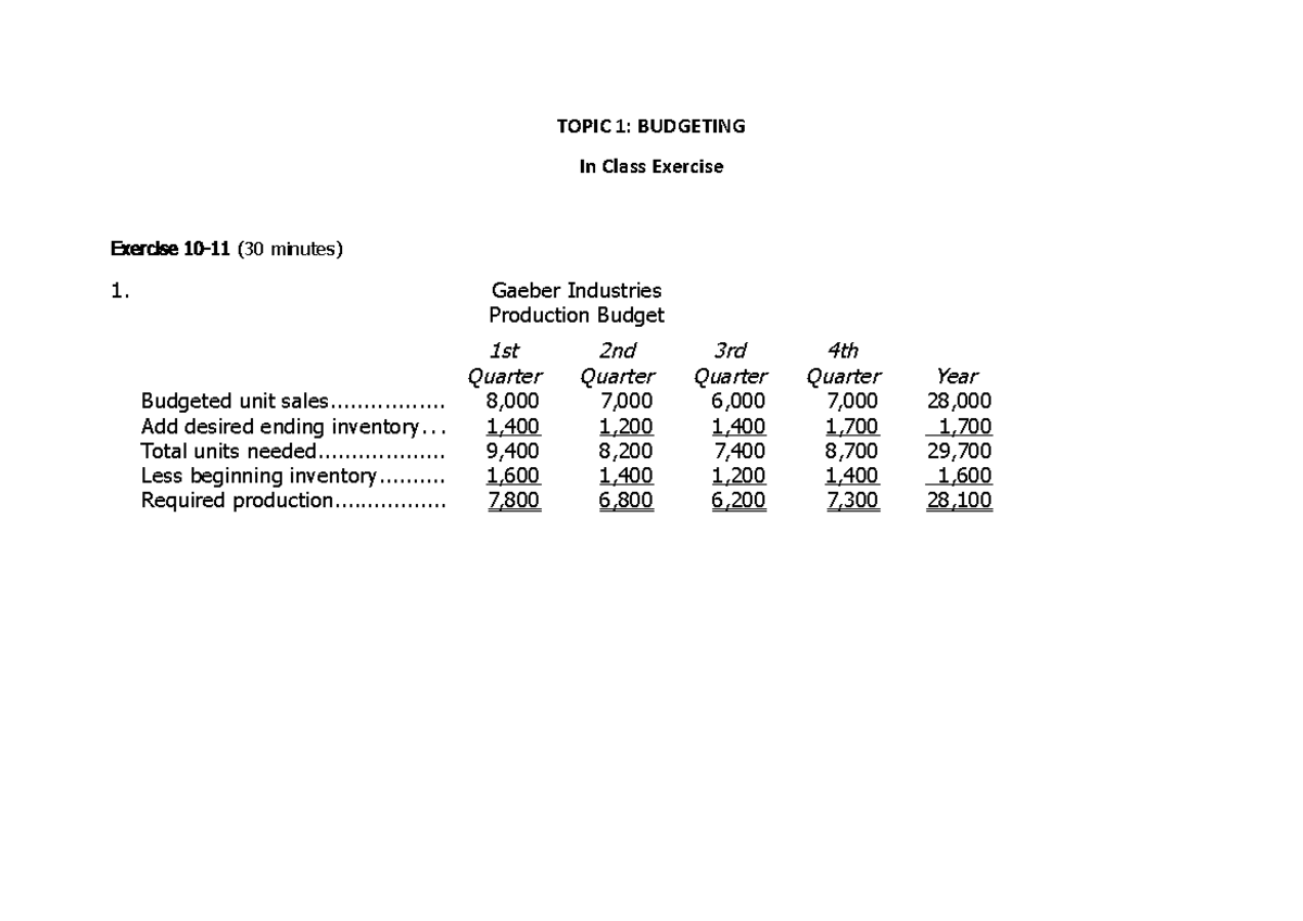 MA Tutorial 1 (Q) - MA 2 - TOPIC 1: BUDGETING In Class Exercise ...