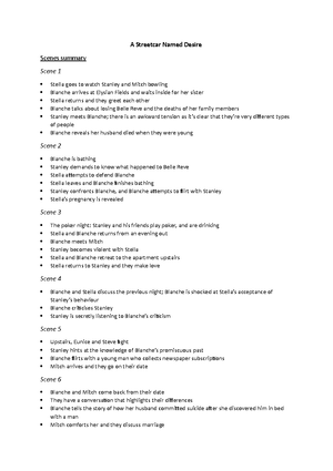 Dracula + Dorian Gray Themes analysis-essay plans - DRACULA + DORIAN ...