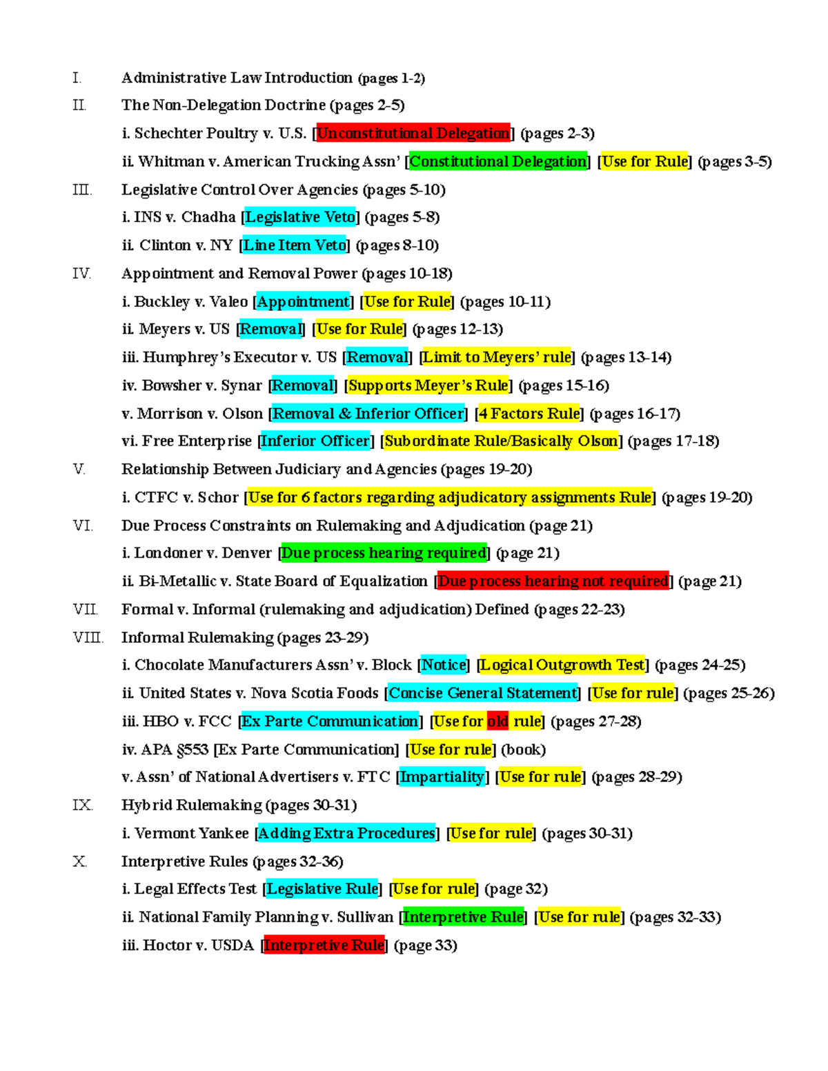 Admin Outline - Professor Duryea - I. Administrative Law Introduction ...