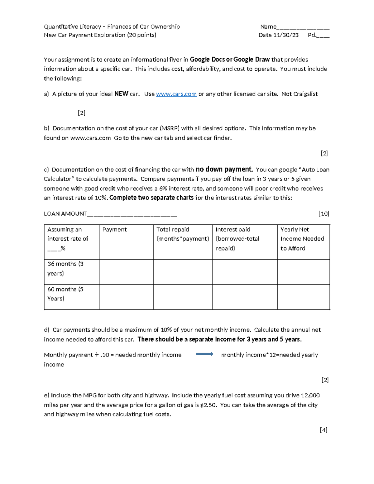 New Car Financing Project - Quantitative Literacy – Finances of Car ...
