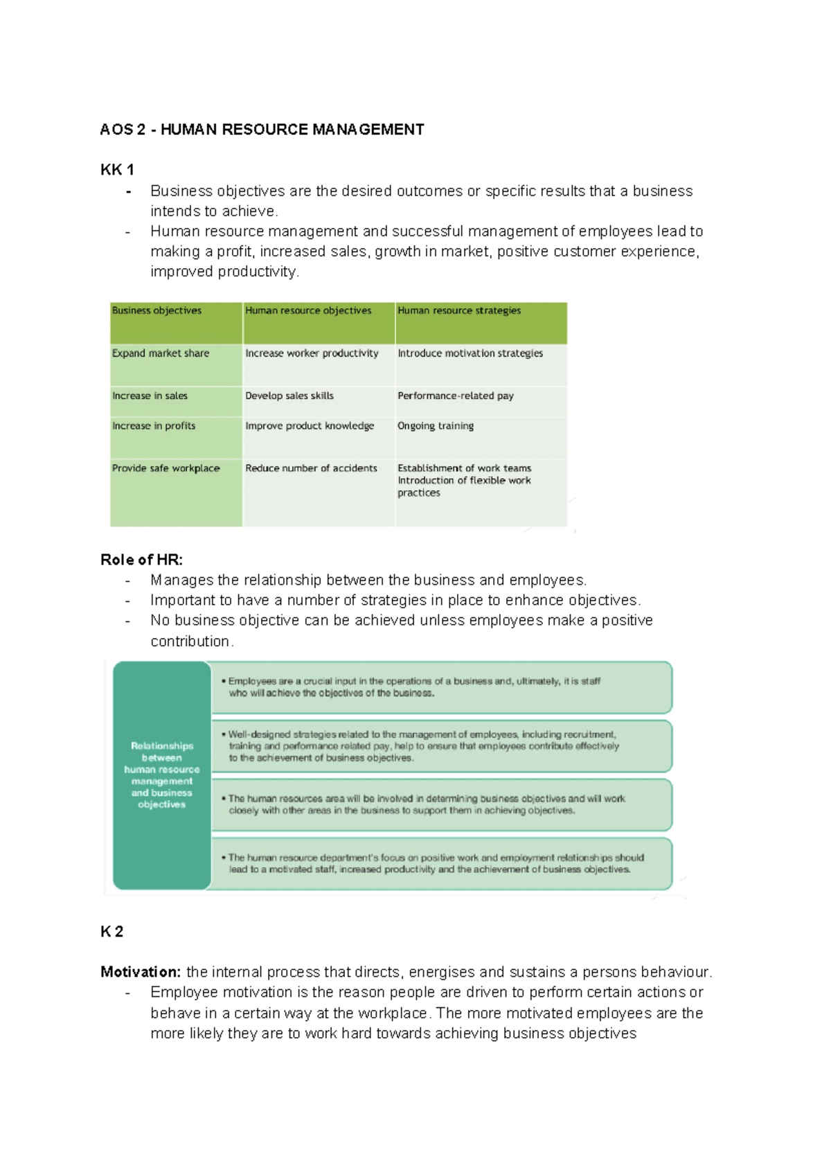 UNIT 3 - Business management notes - AOS 2 - HUMAN RESOURCE MANAGEMENT ...