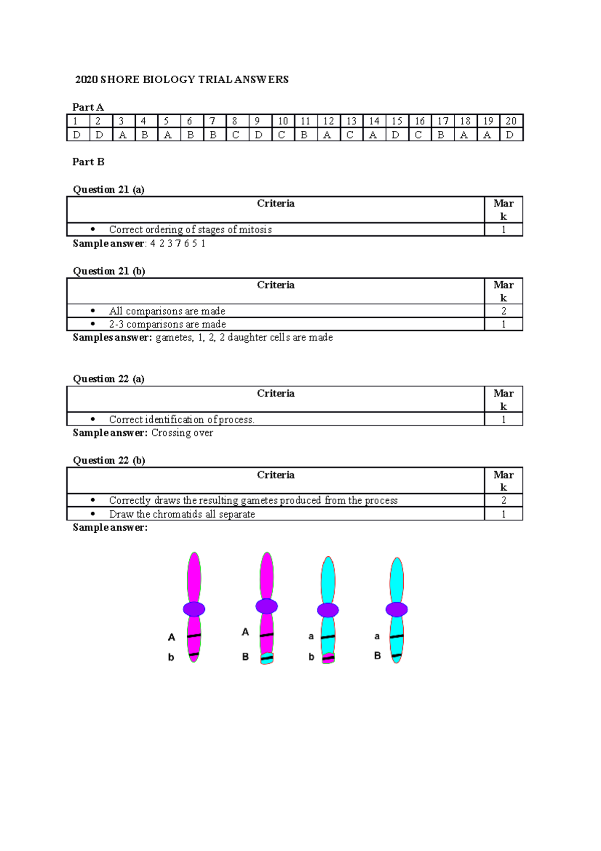 2020 Biology Trial Answers - 2020 SHORE BIOLOGY TRIAL ANSWERS Part A 1 ...
