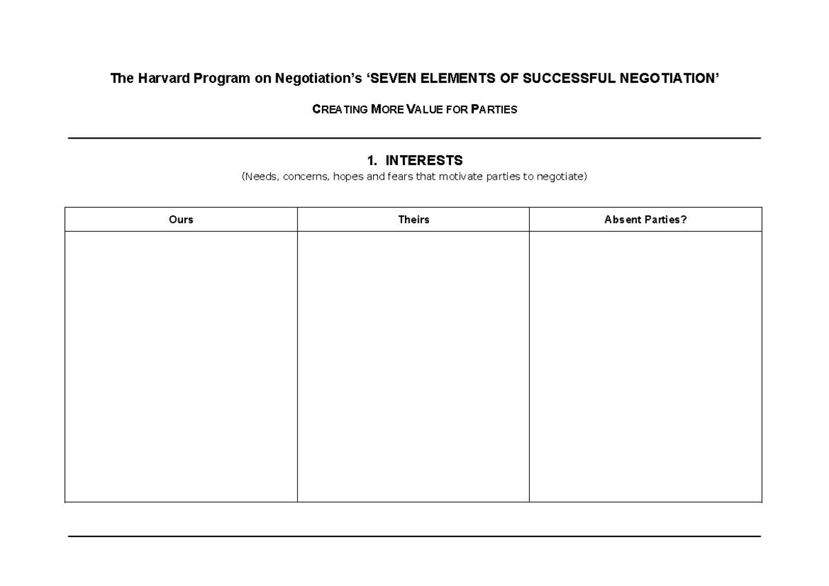 Prep Table 7 elements - negotiation prep - The Harvard Program on Negotiation’s ‘SEVEN ELEMENTS ...