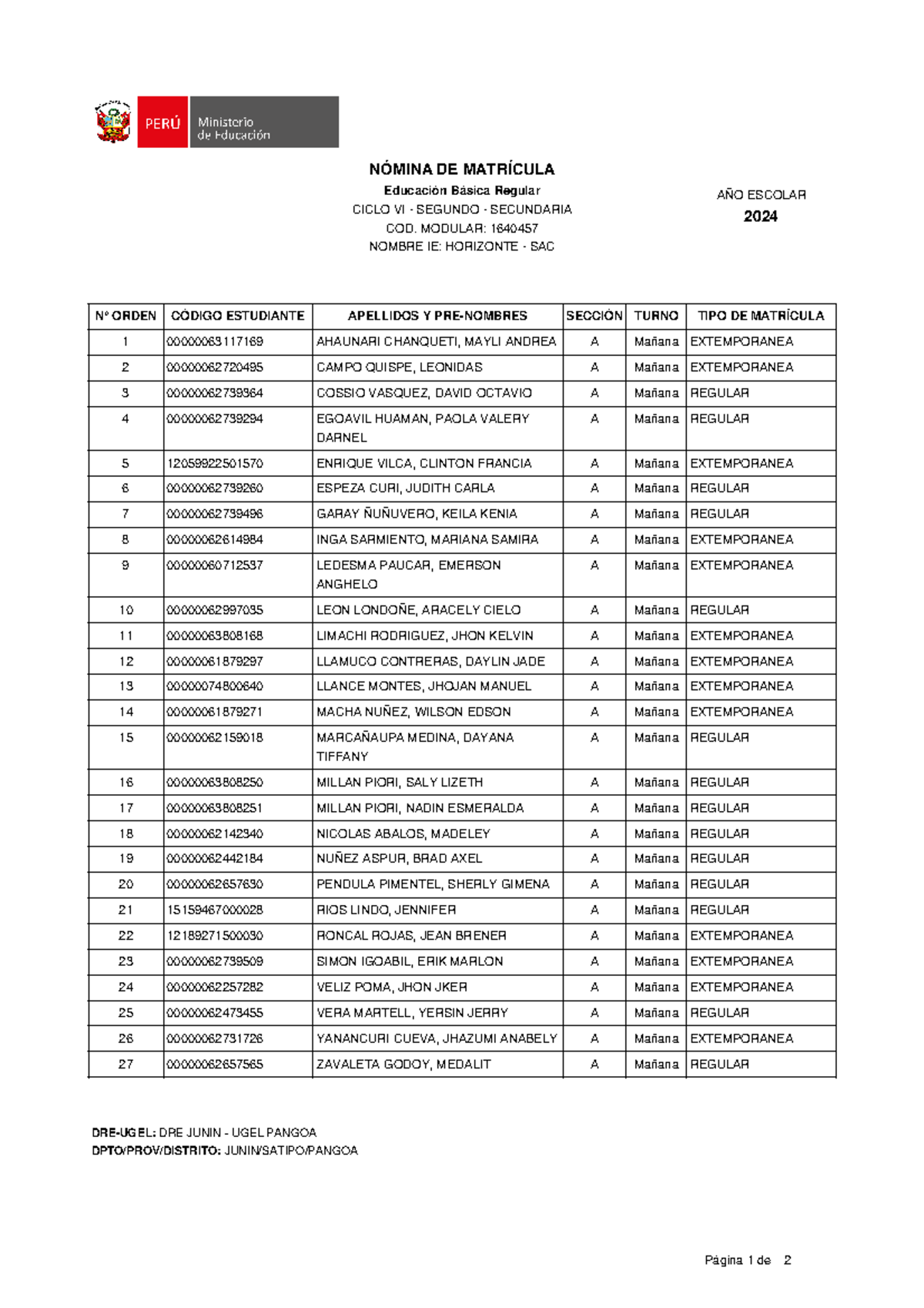 2do sec - Modelo de listado - NÓMINA DE MATRÍCULA Educación Básica Regular CICLO VI - SEGUNDO ...